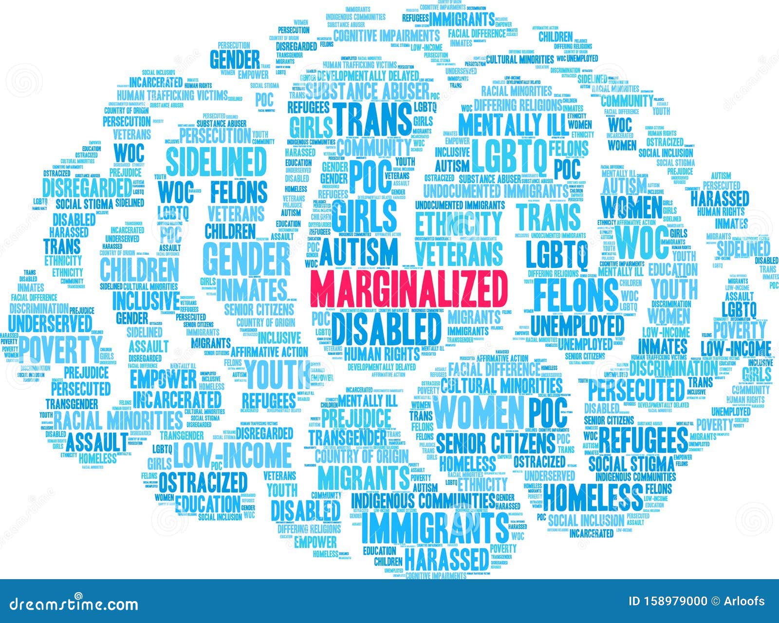 Marginalized Word Cloud stock vector. Illustration of indigenous ...