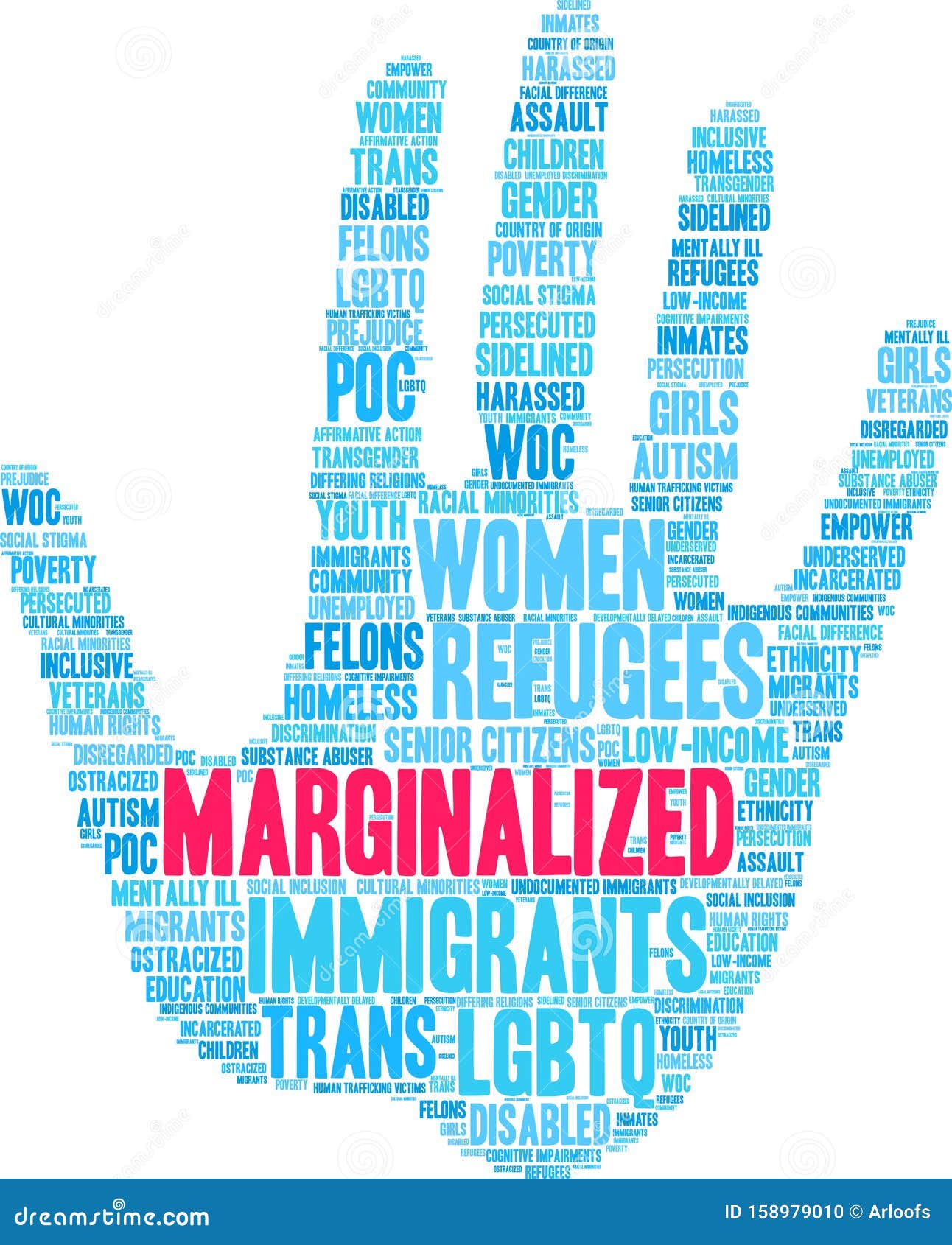 Marginalized Word Cloud stock vector. Illustration of ethnicity - 158979010