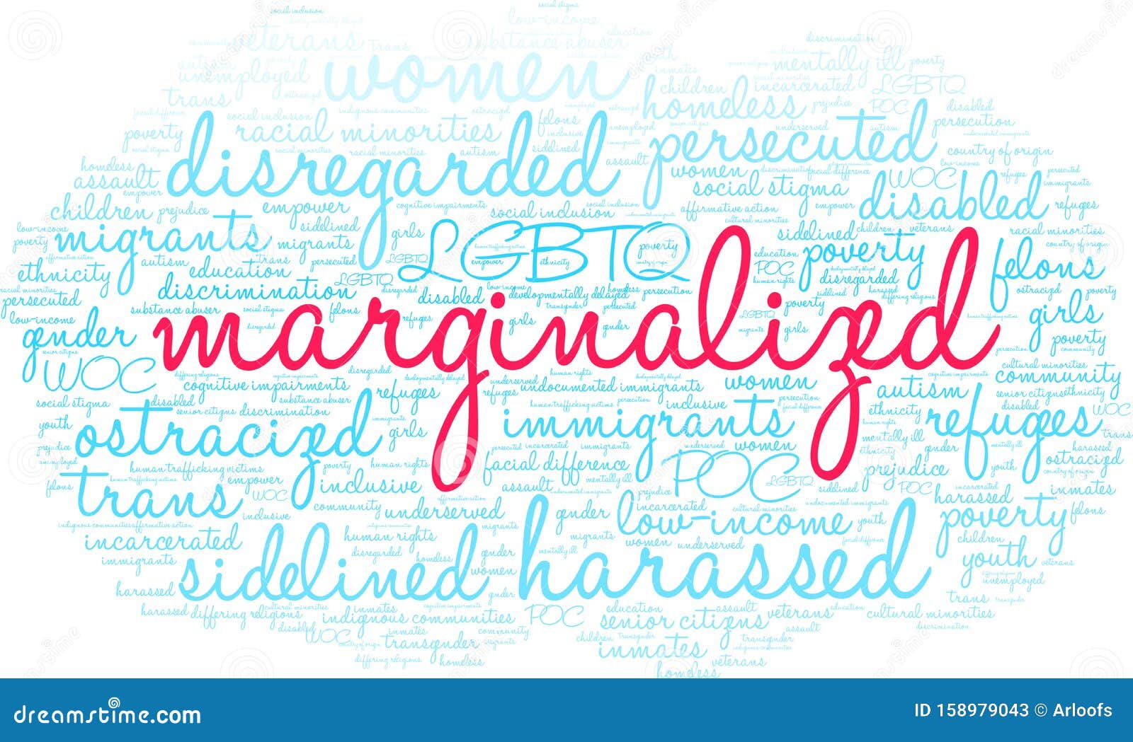 Marginalized Word Cloud Vector Illustration | CartoonDealer.com #158979010