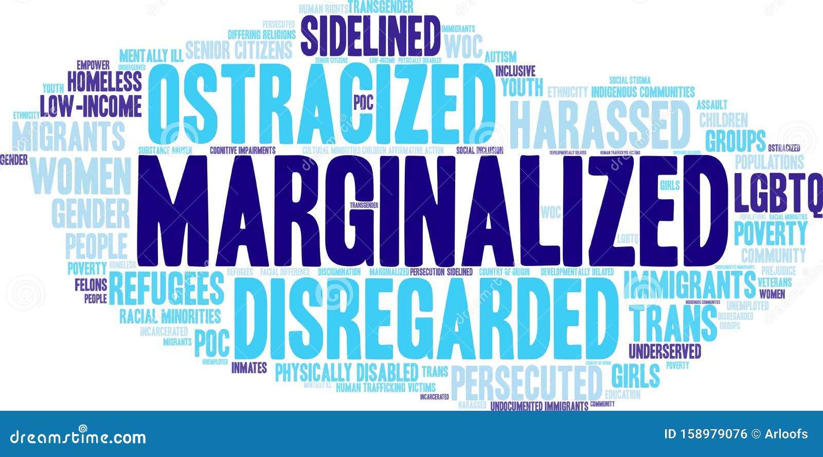 Marginalized Word Cloud Vector Illustration | CartoonDealer.com #158979010