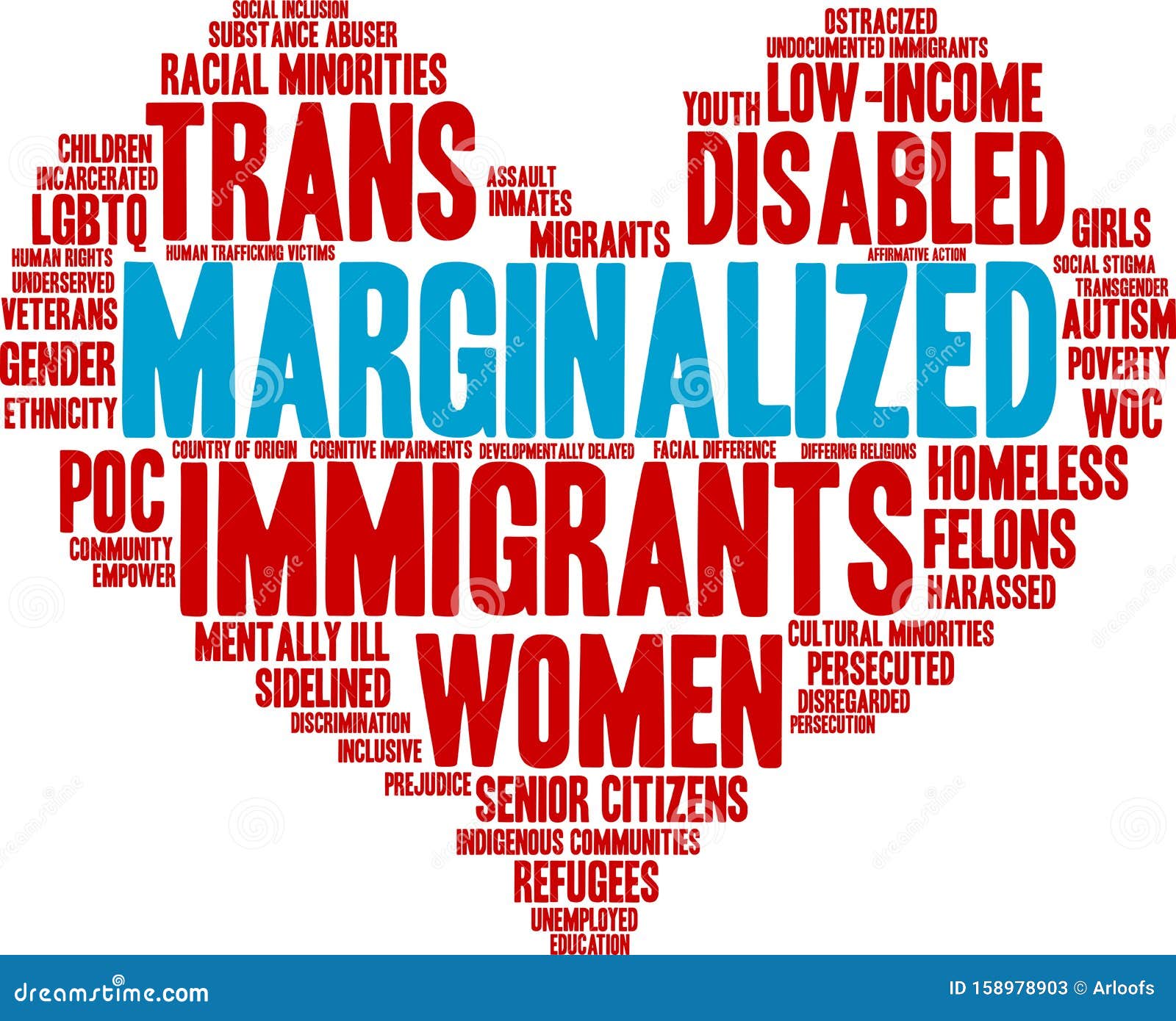 Marginalized Word Cloud Vector Illustration | CartoonDealer.com #158979010