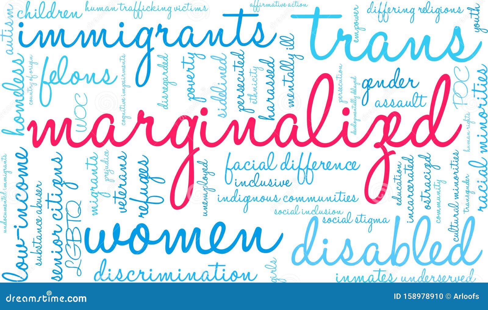 Marginalized Word Cloud Vector Illustration | CartoonDealer.com #158979010