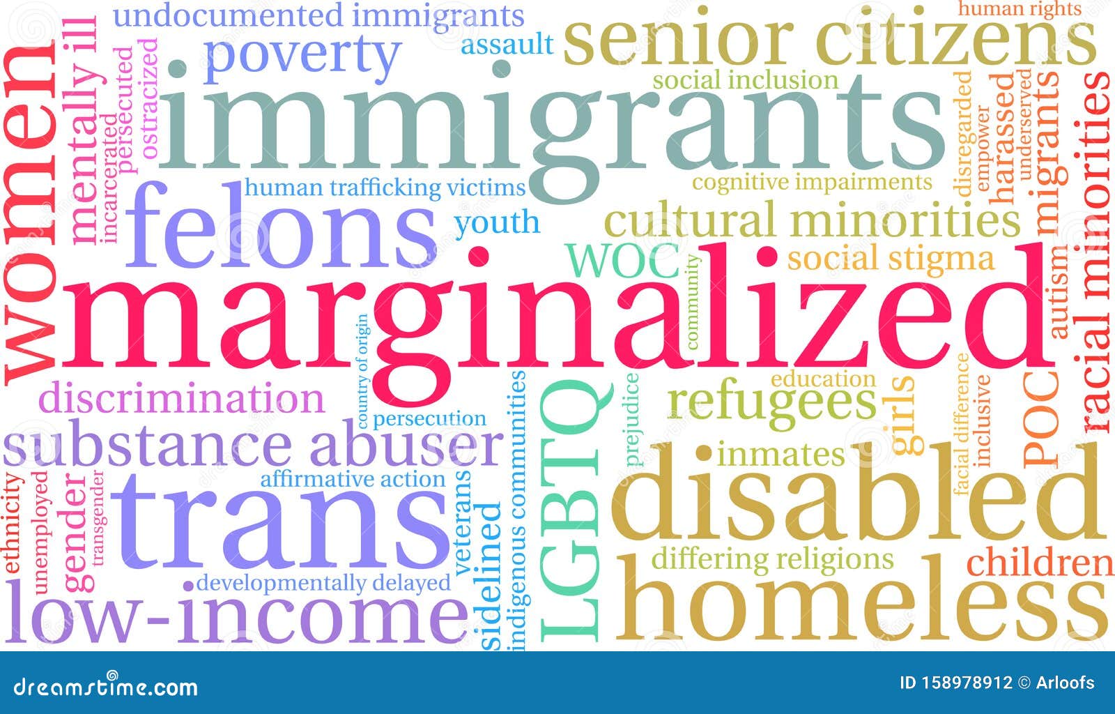 Marginalized Word Cloud Vector Illustration | CartoonDealer.com #158979010