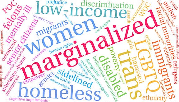Marginalized Word Cloud stock vector. Illustration of human - 158978914