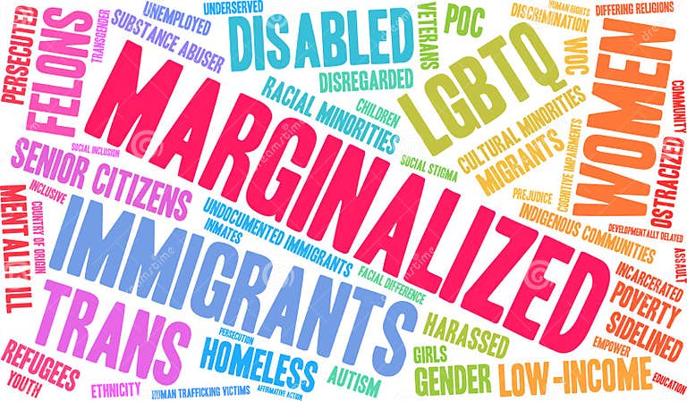 Marginalized Word Cloud stock vector. Illustration of community - 158978916