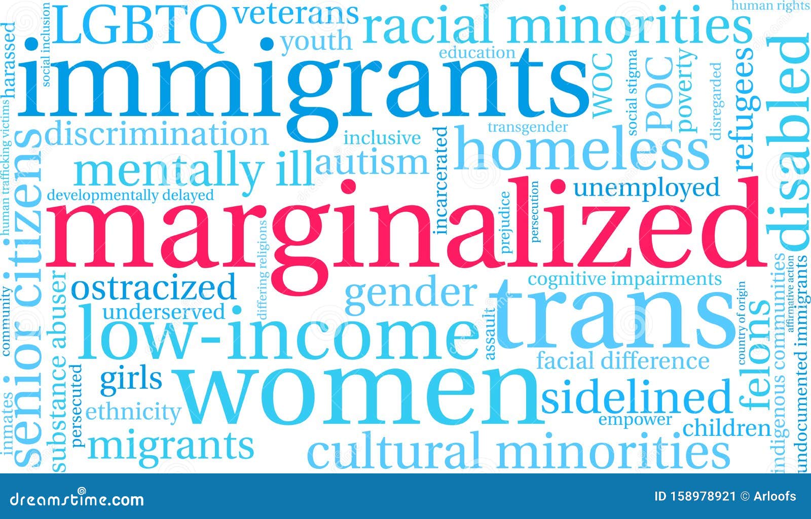 Marginalized Word Cloud stock vector. Illustration of facial - 158978921