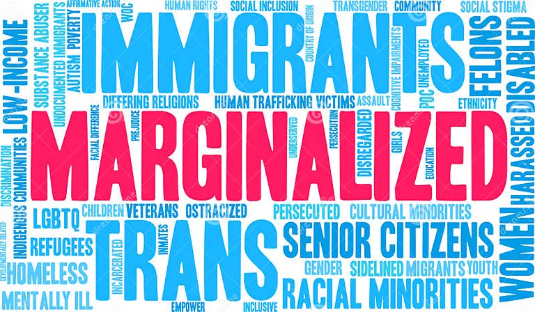 Marginalized Word Cloud stock vector. Illustration of cognitive - 158978929