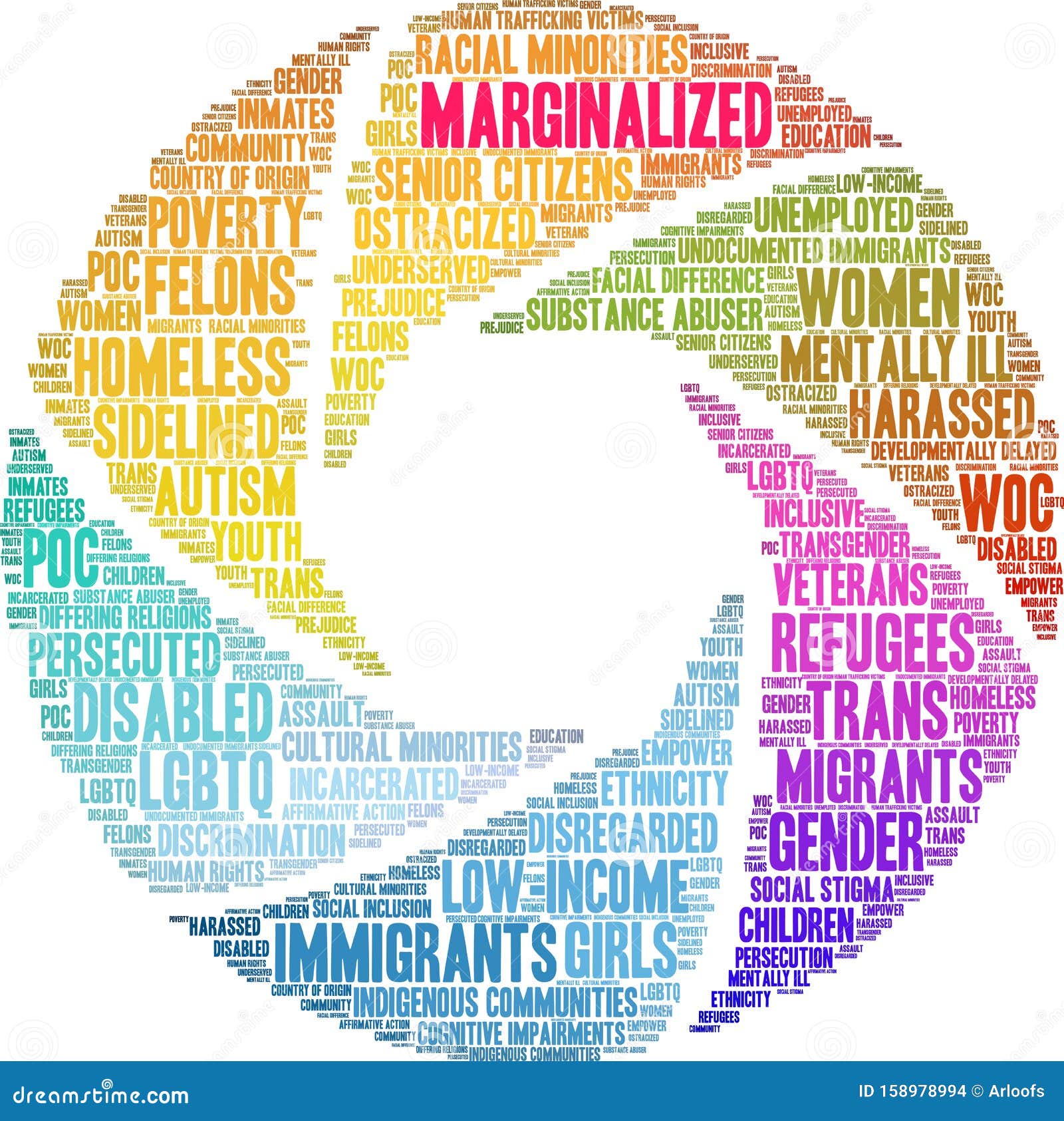 Marginalized Word Cloud Vector Illustration | CartoonDealer.com #158979074