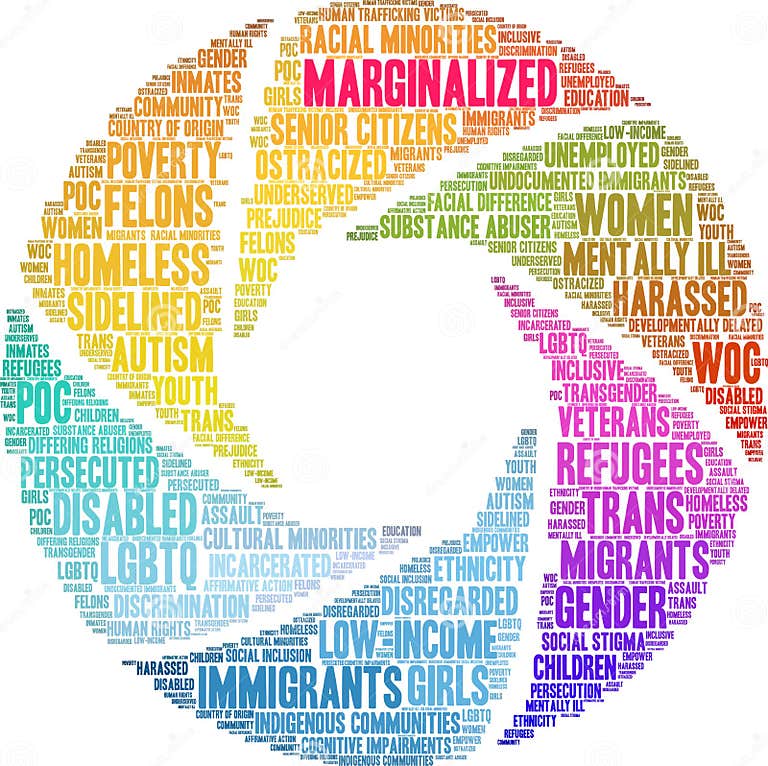 Marginalized Word Cloud stock vector. Illustration of lgbtq - 158978994