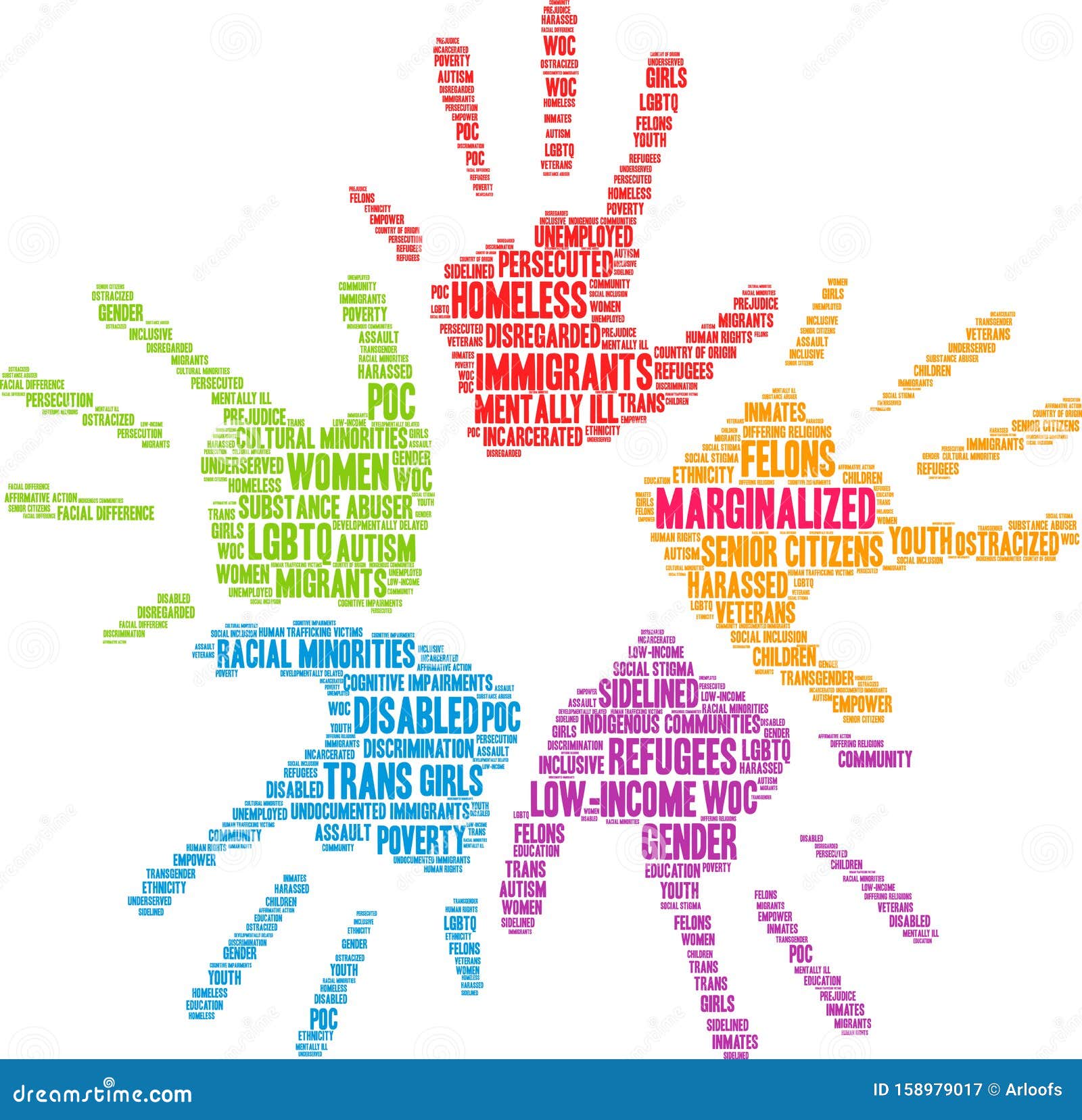 Marginalized Word Cloud stock vector. Illustration of disregarded ...