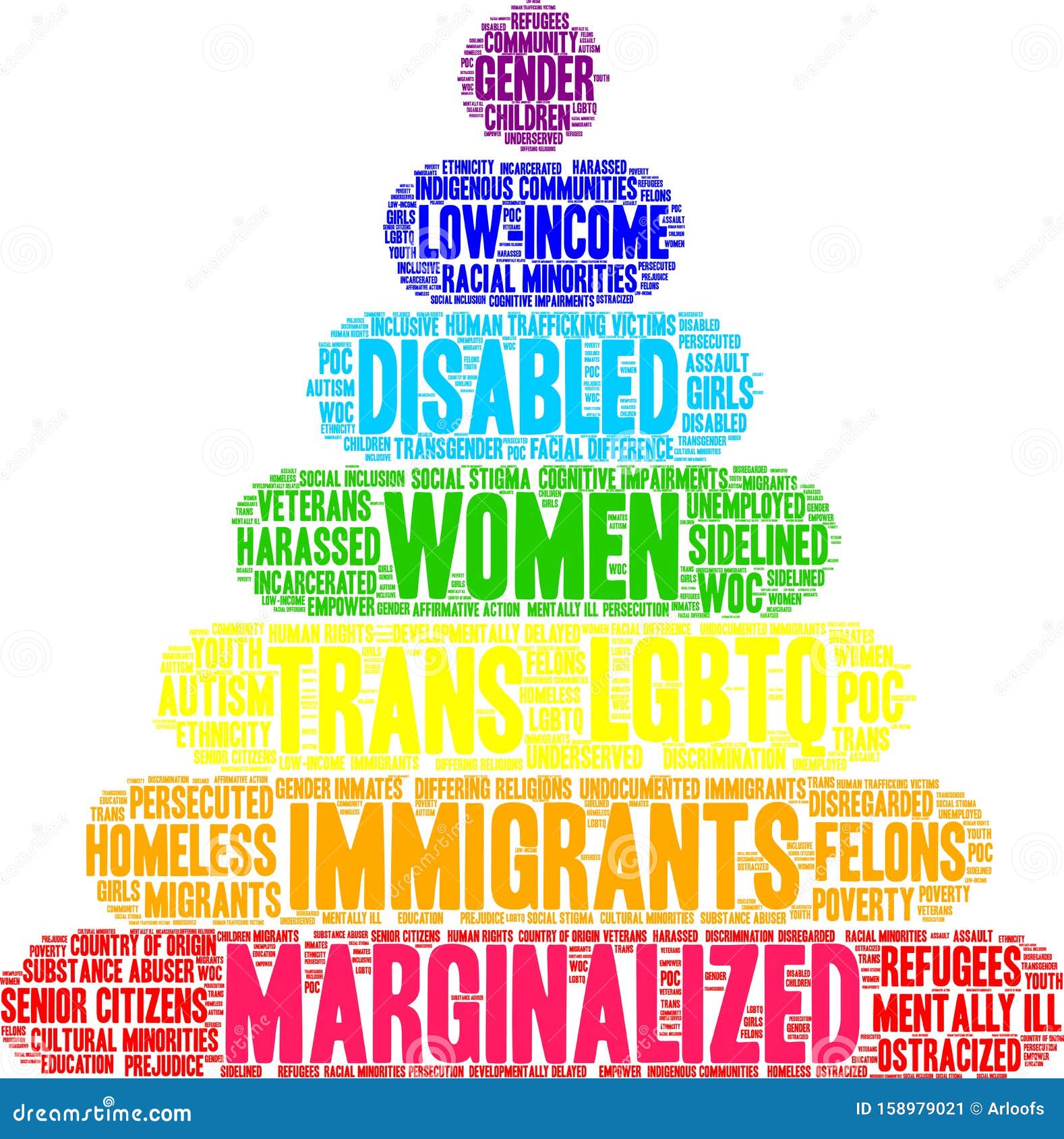 Marginalized Word Cloud stock vector. Illustration of ethnicity - 158979021
