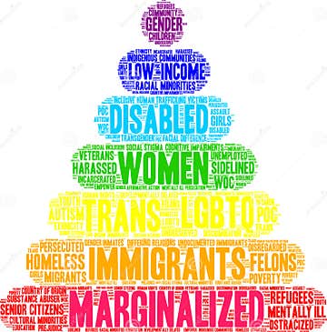 Marginalized Word Cloud stock vector. Illustration of ethnicity - 158979021