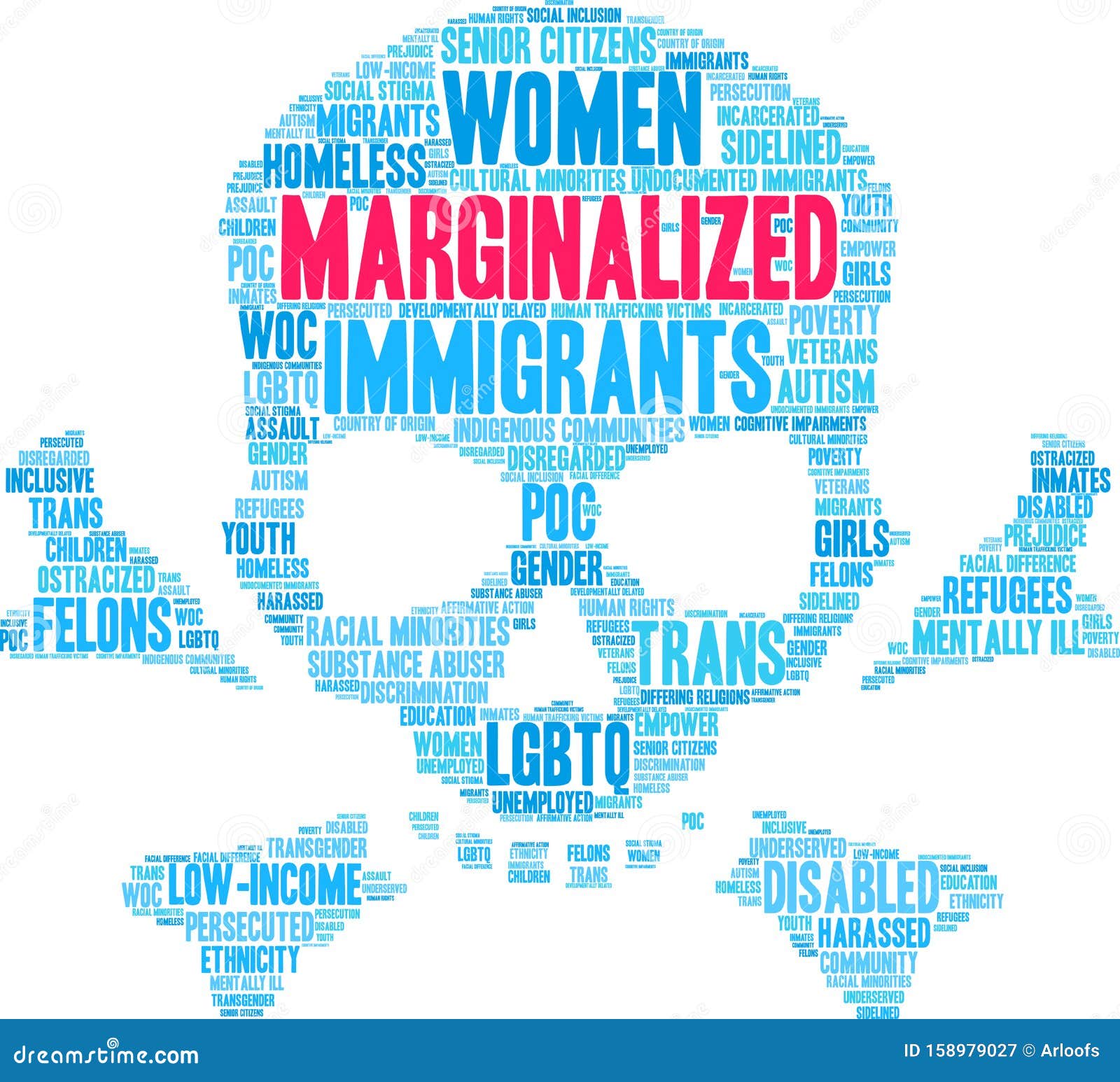 Marginalized Word Cloud stock vector. Illustration of immigrants ...