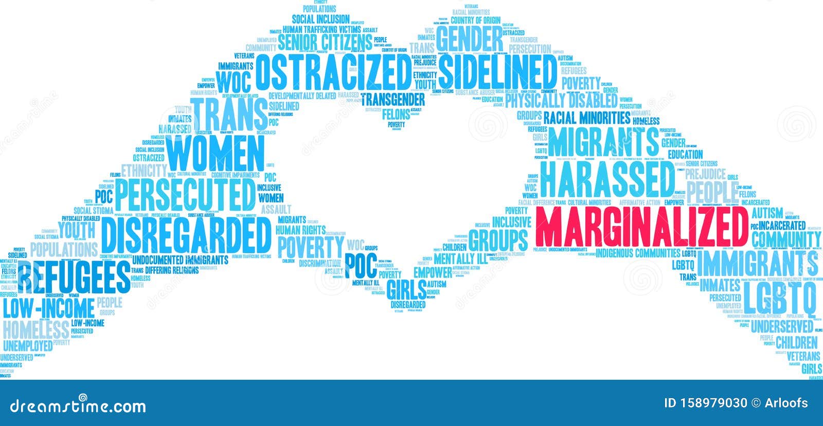Marginalized Word Cloud Vector Illustration | CartoonDealer.com #158979010
