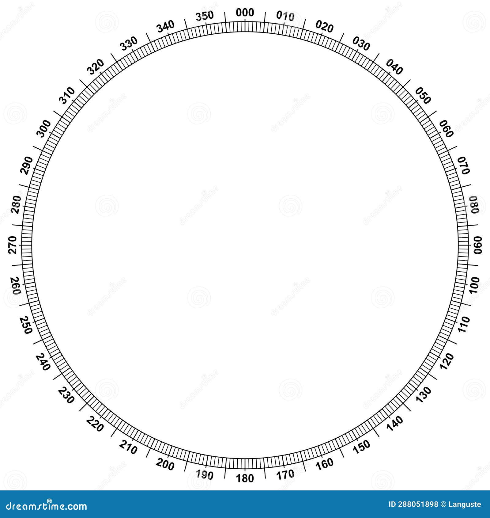 Compass Scale Vector. 360 Degree. Stock Vector - Illustration of ...