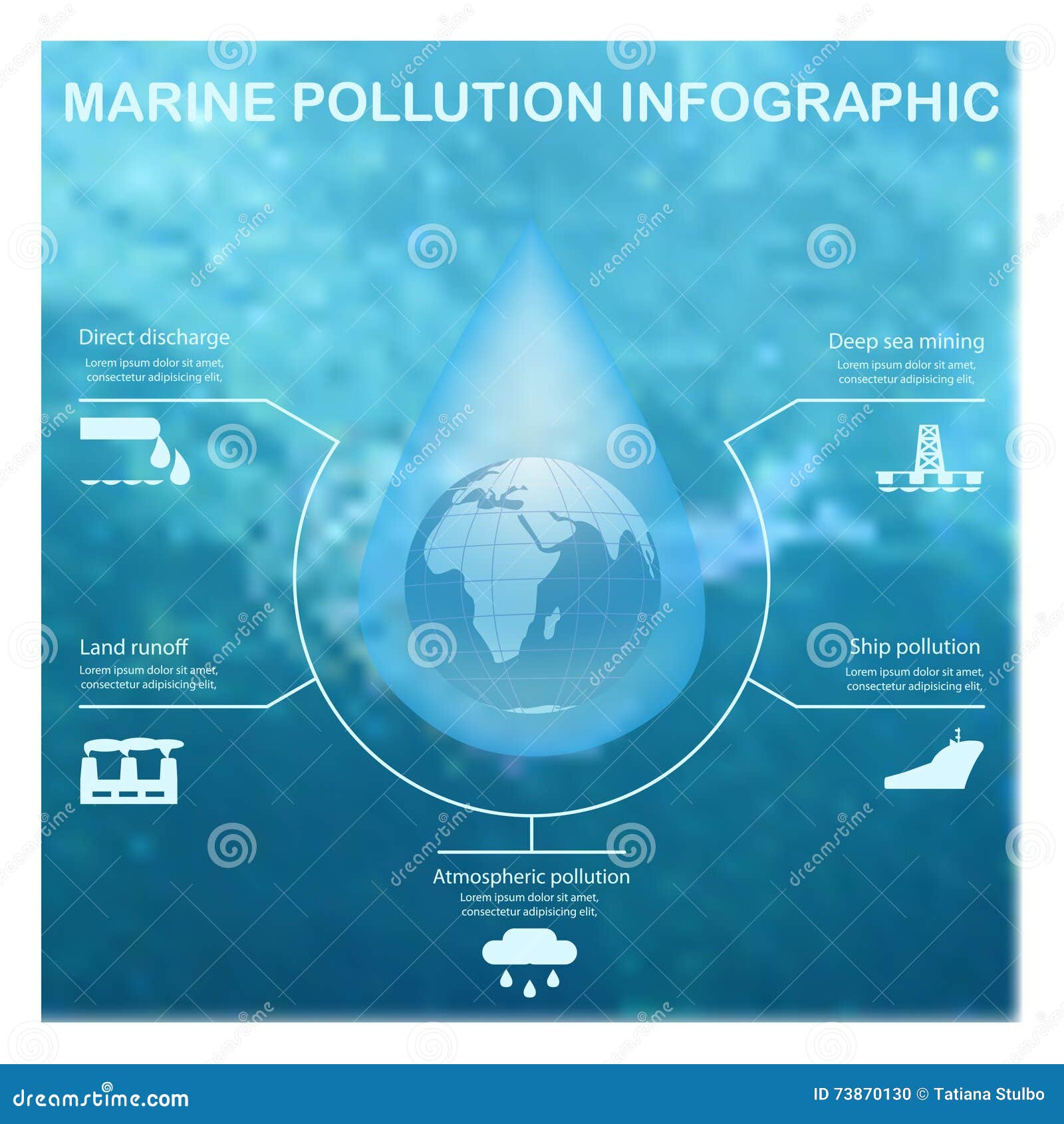 Marine Pollution Ecology Infographic Elements Stock Vector ...