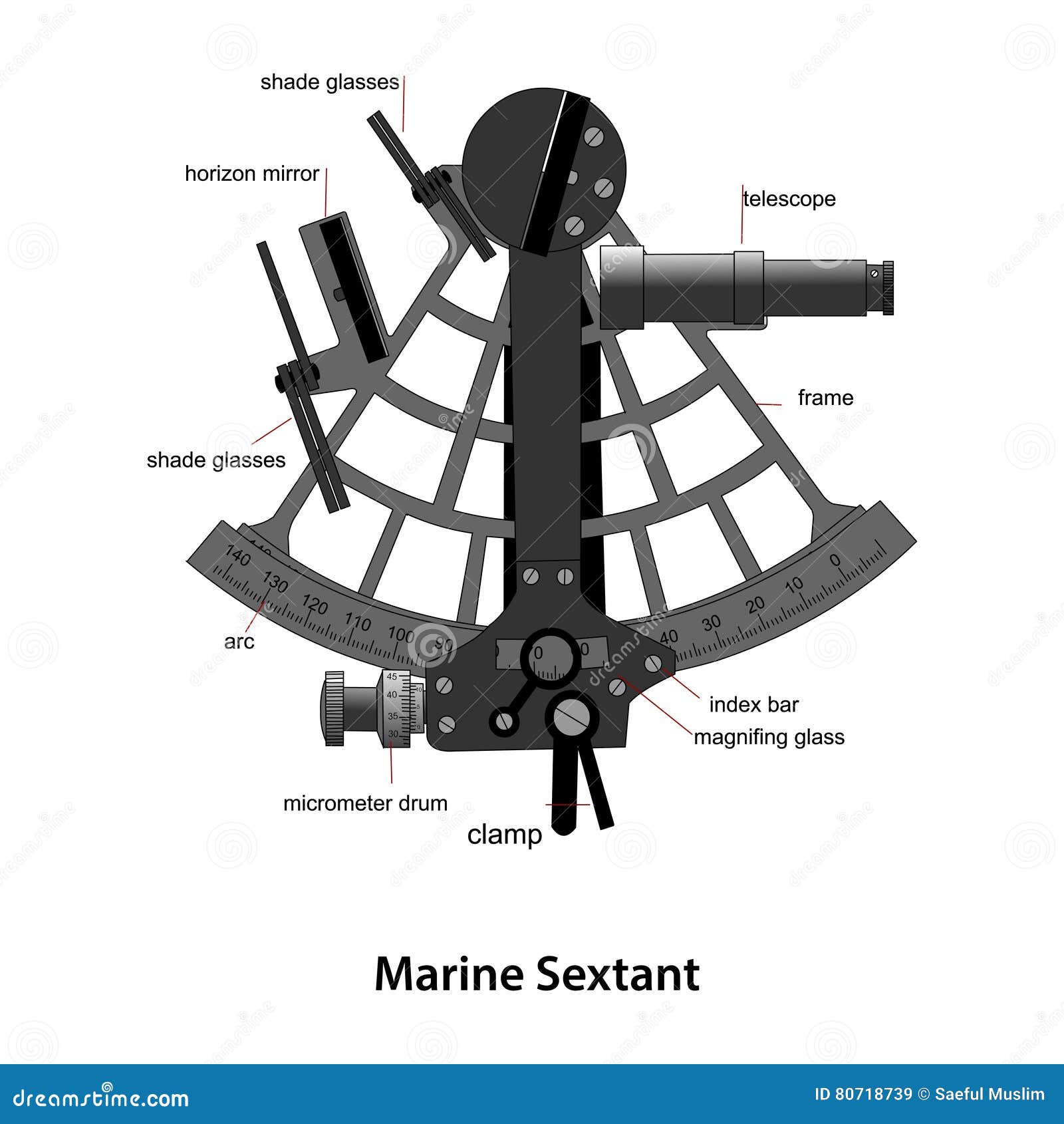 Marine sextant stock vector. Illustration of marine, sextant - 80718739