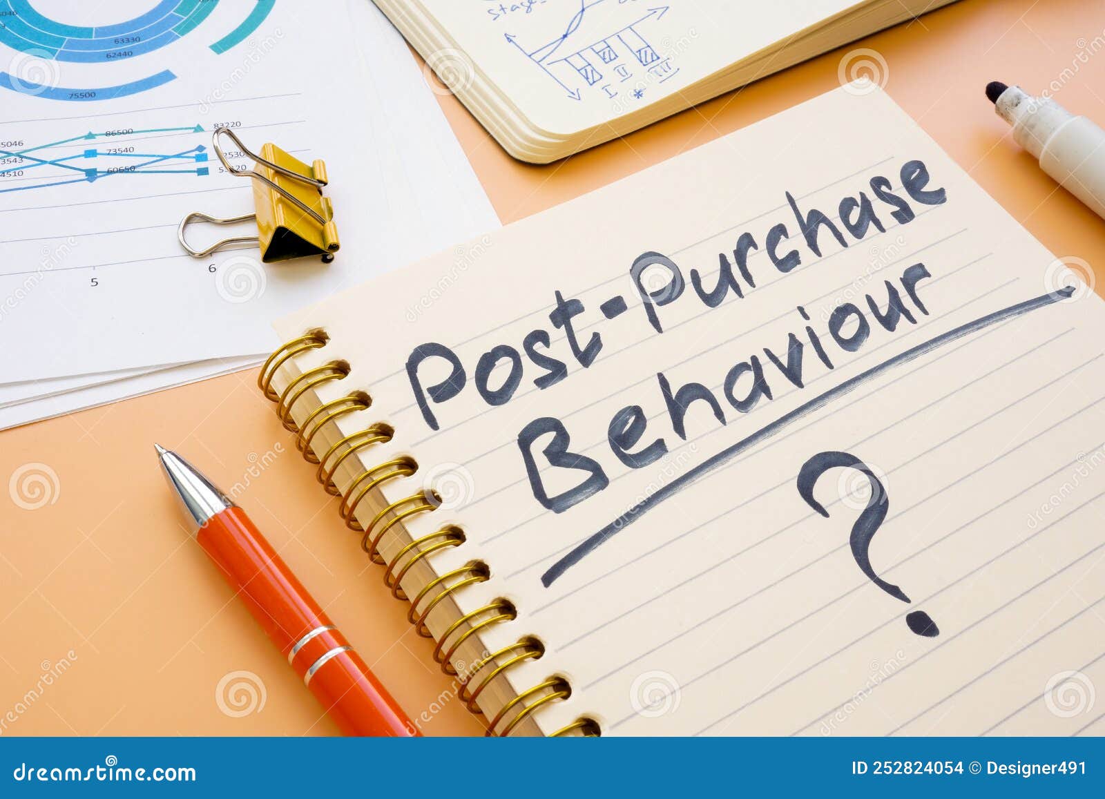 Marks about Post Purchase Behaviour and Marketing. Stock Photo - Image ...