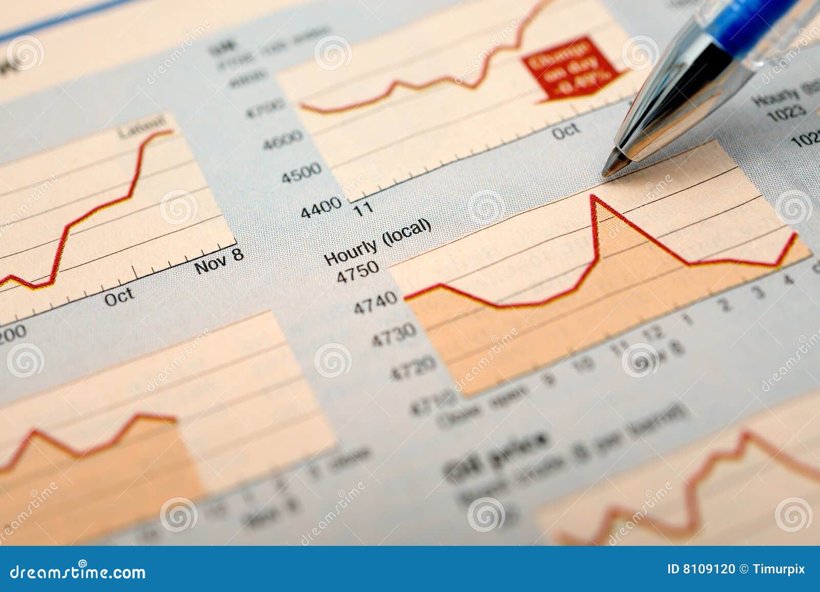 Market analyze stock photo. Image of benefit, company - 8109120