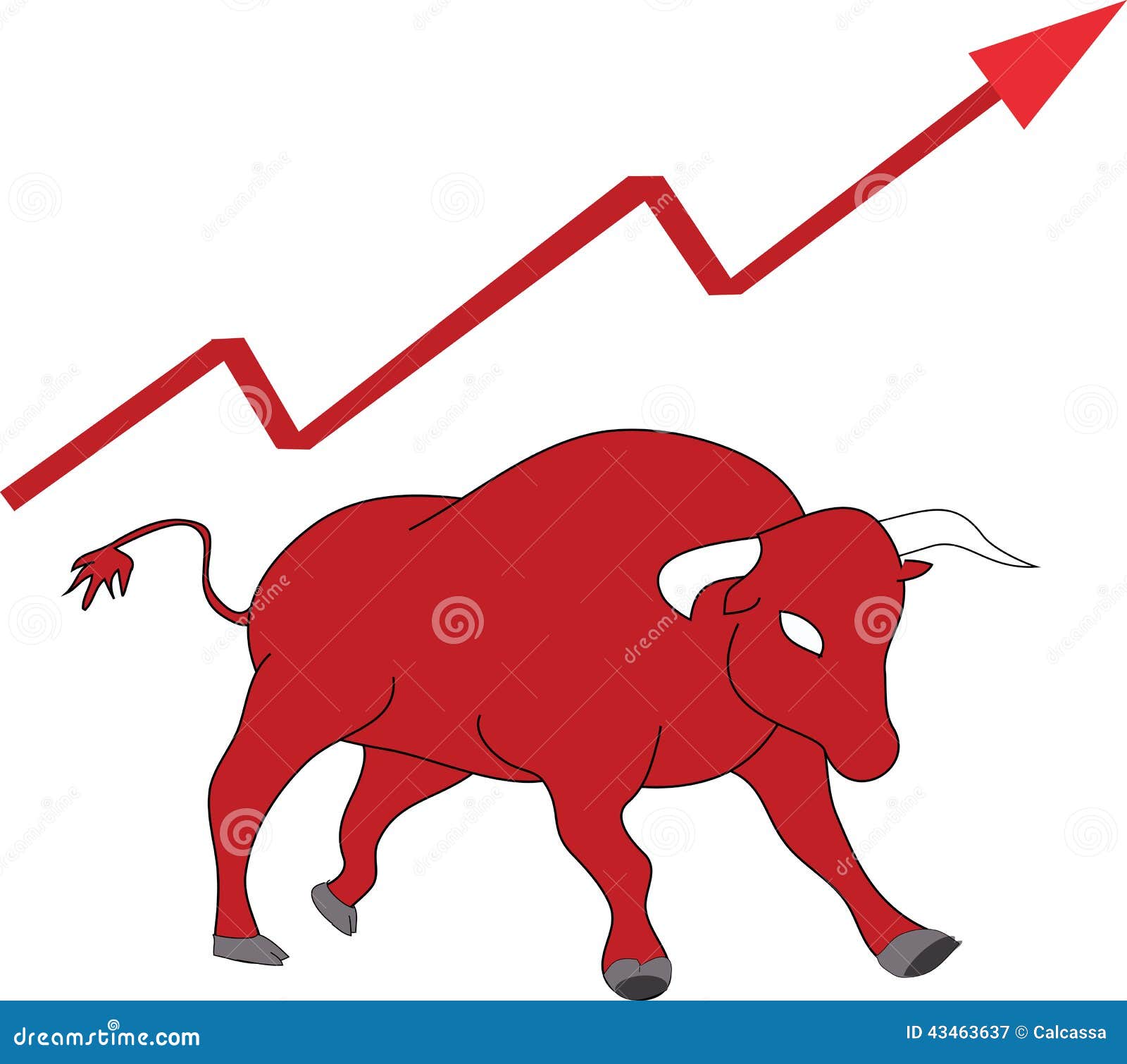 Bullish Symbol On Stock Market. Bull Symbol. Silhouette Bull. Growing ...