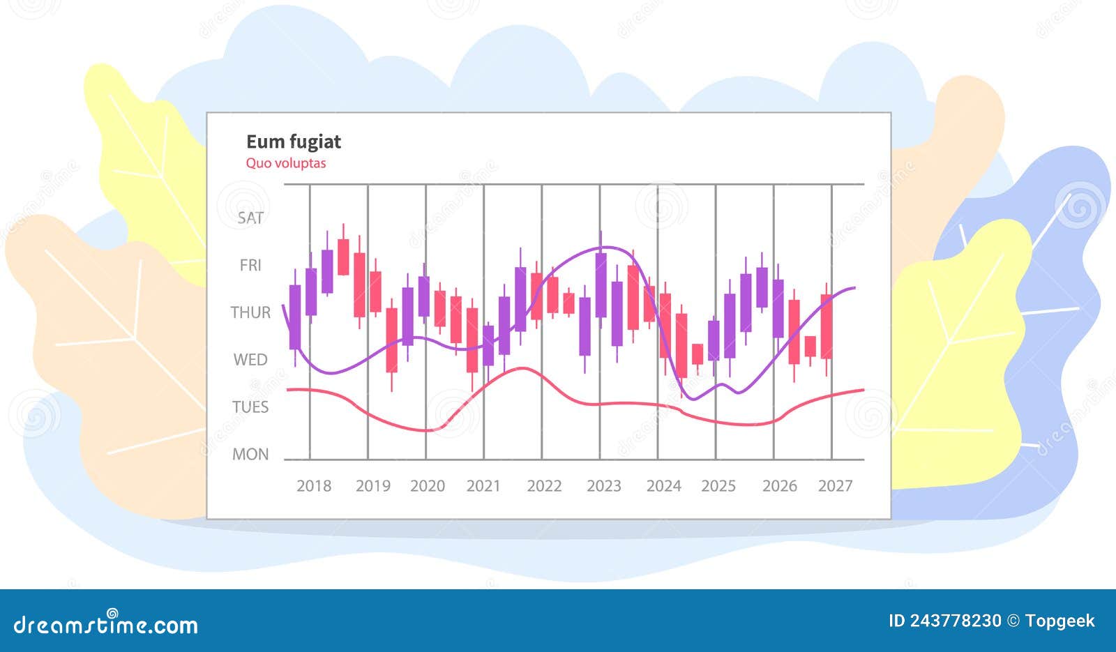 Market Diagrams. Graphic Information Visualization and Analysis ...
