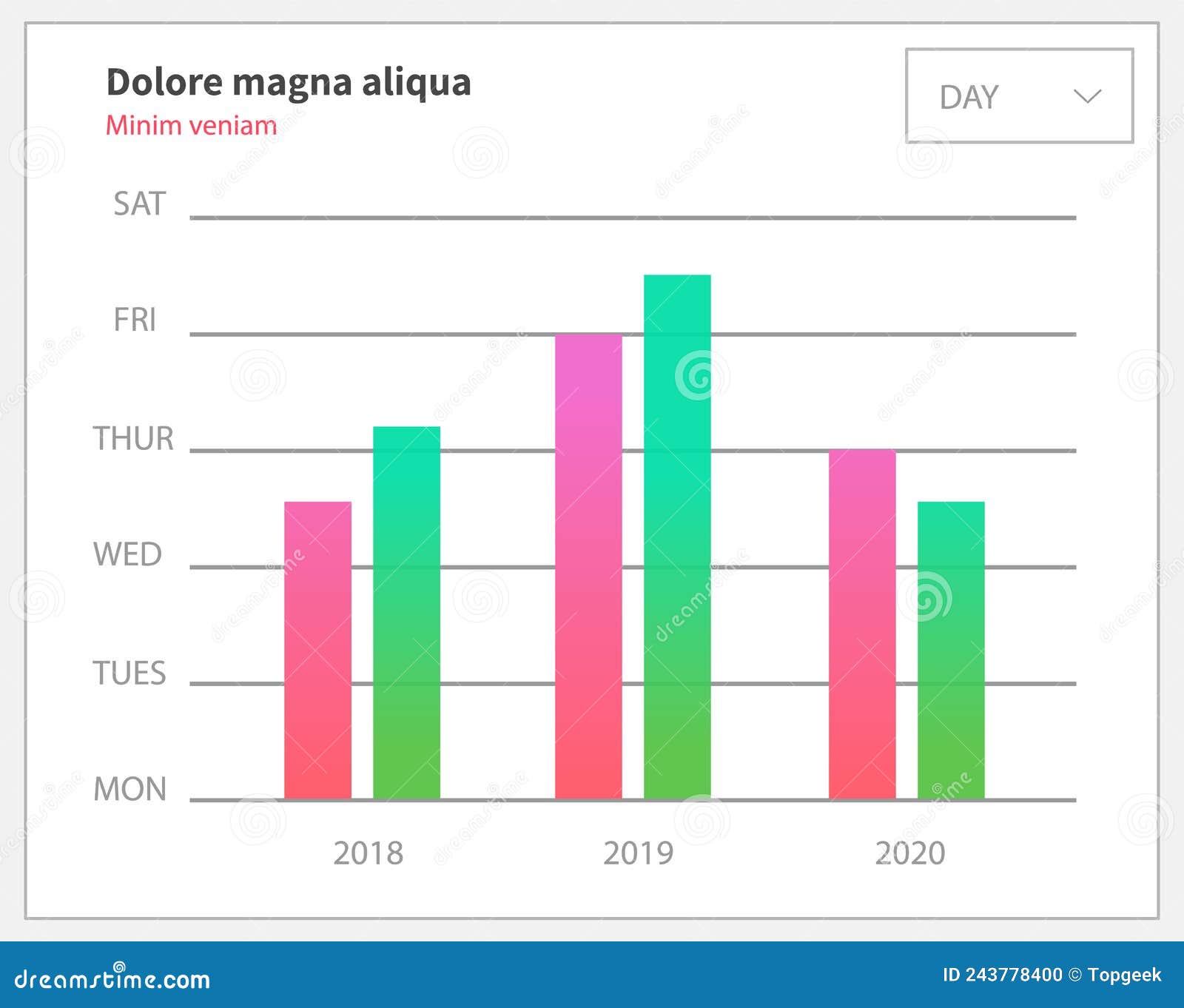 Market Diagrams. Graphic Information Visualization and Analysis ...