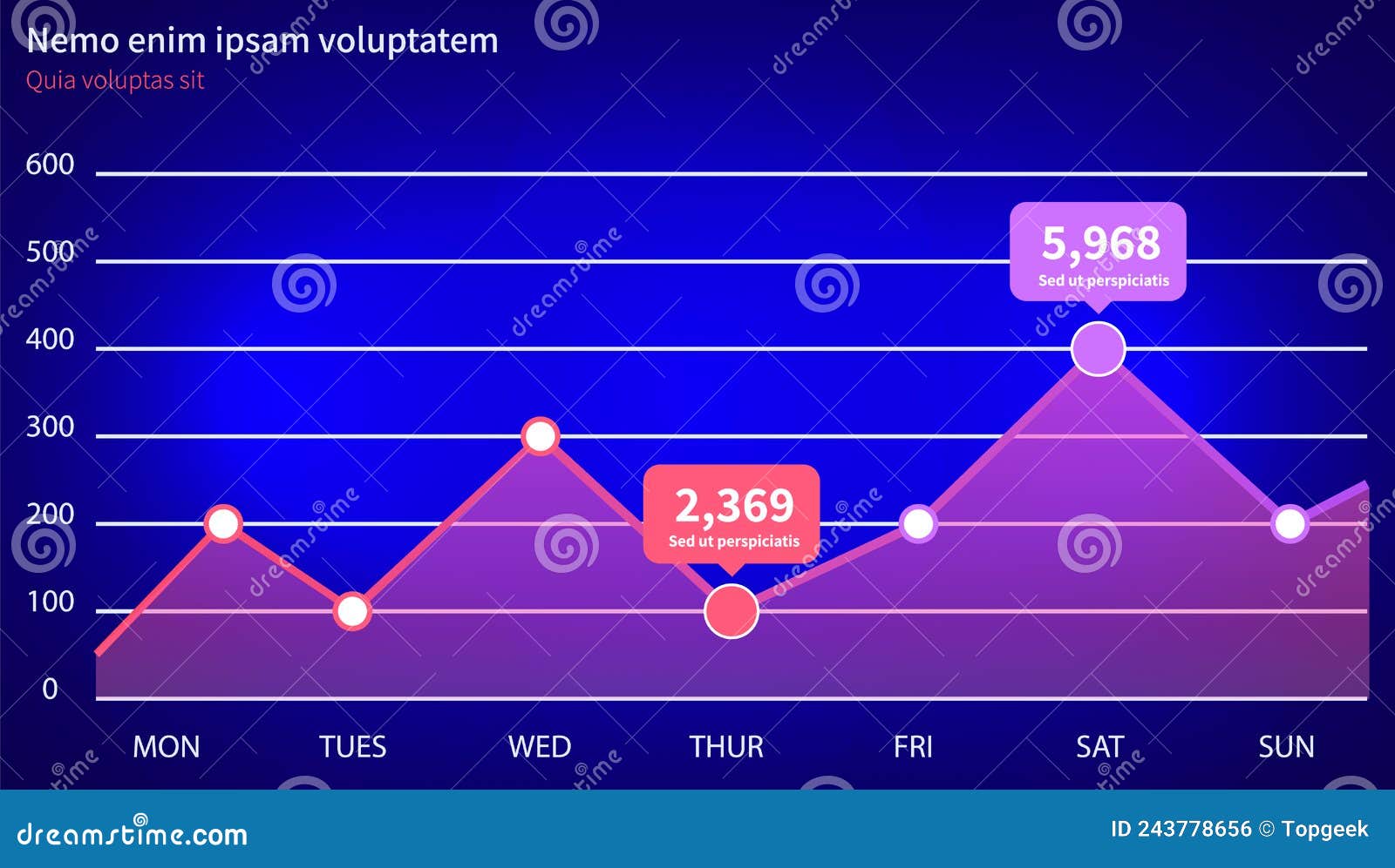 Market Diagrams. Graphic Information Visualization and Analysis ...