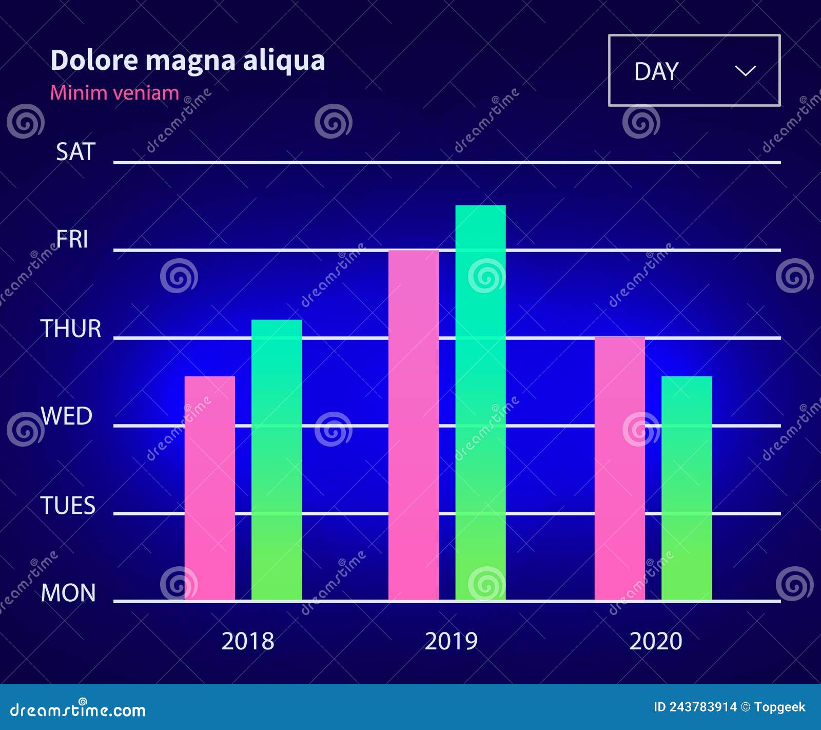 Market Diagrams. Graphic Information Visualization and Analysis ...