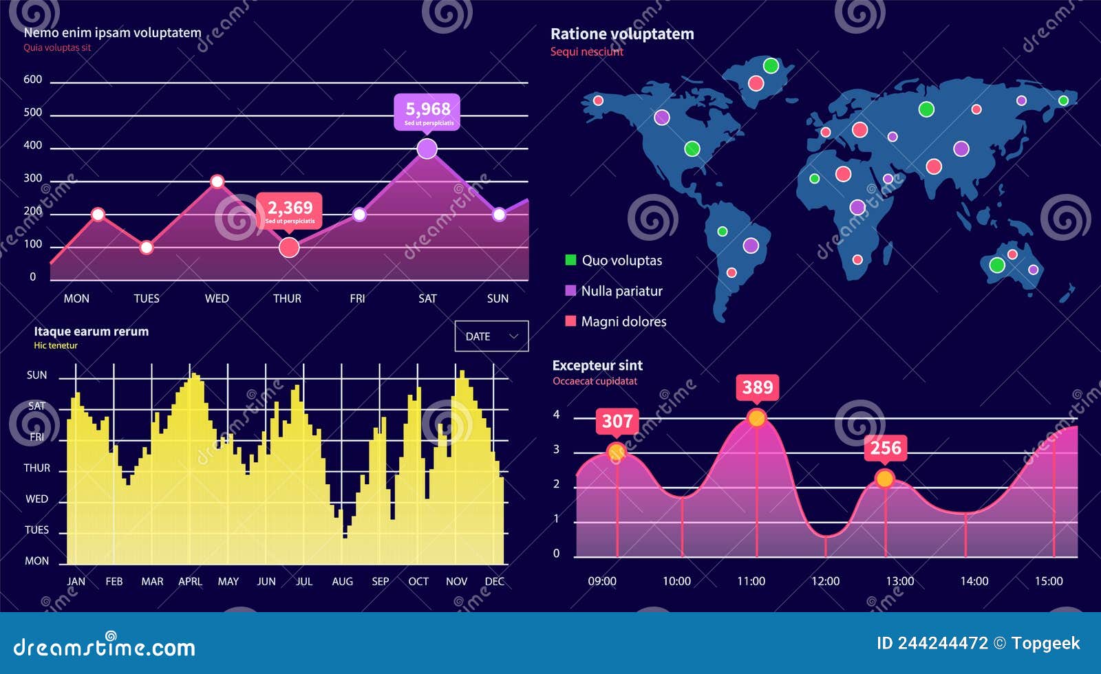 Market Diagrams. Graphic Information Visualization and Analysis ...