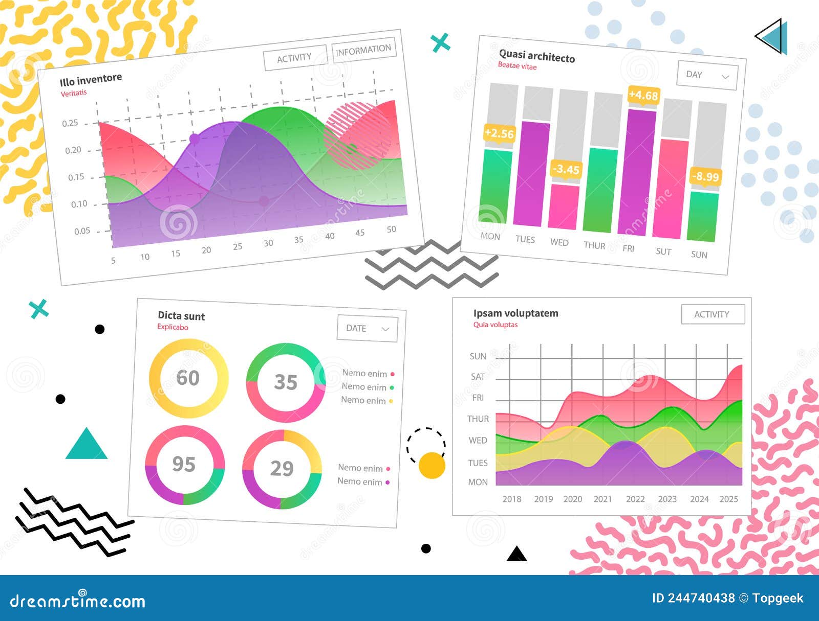 Market Diagrams. Graphic Information Visualization and Analysis ...