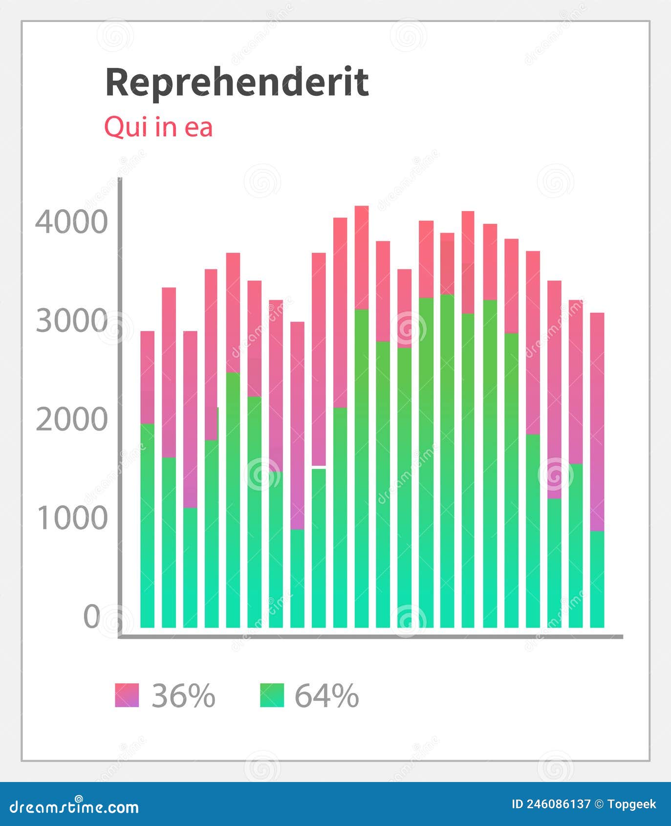 Market Diagrams. Graphic Information Visualization and Analysis ...