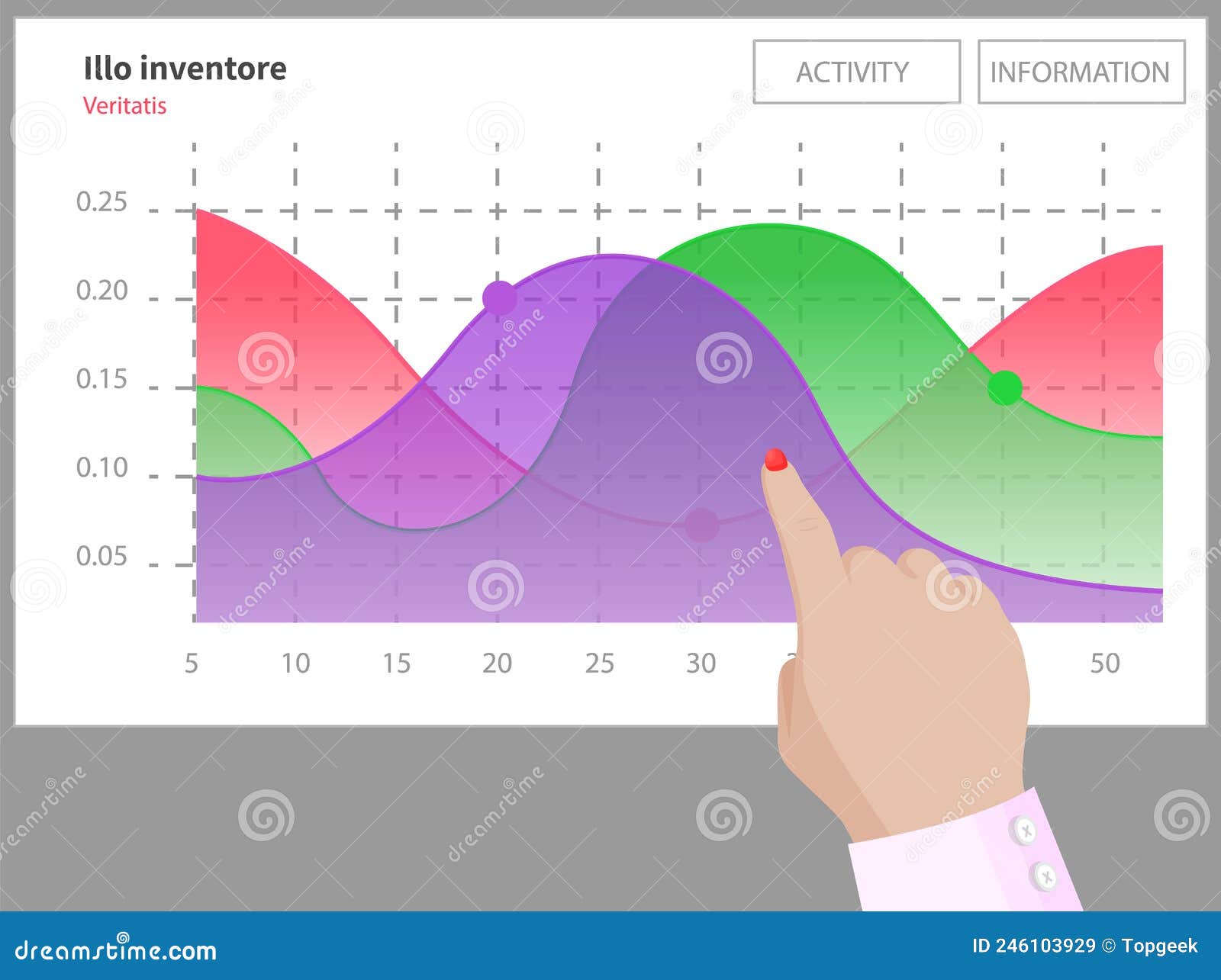 Statistics Curve Vector Line Icon. Analytical Information Creative ...