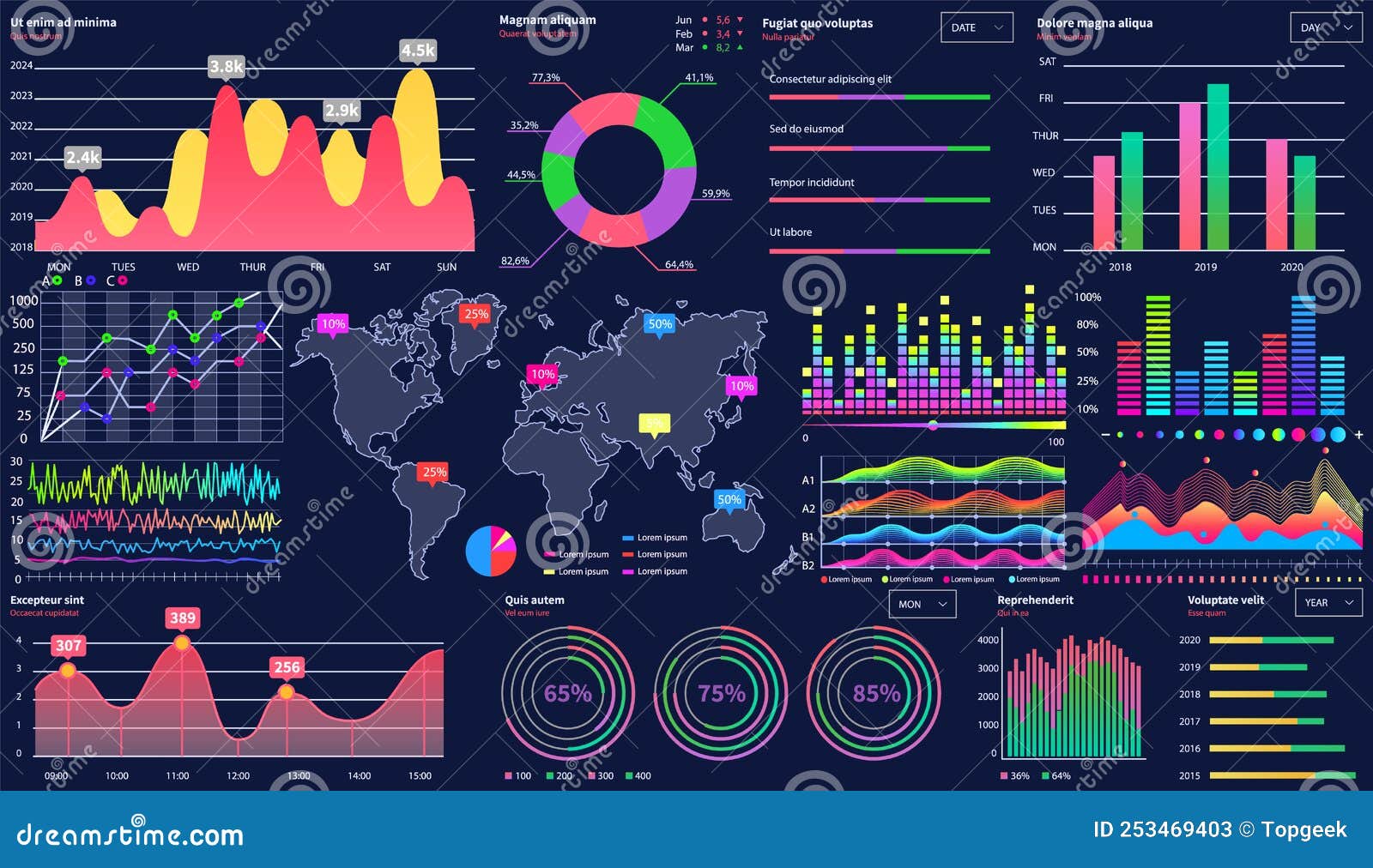 Market Diagrams. Graphic Information Visualization and Analysis ...