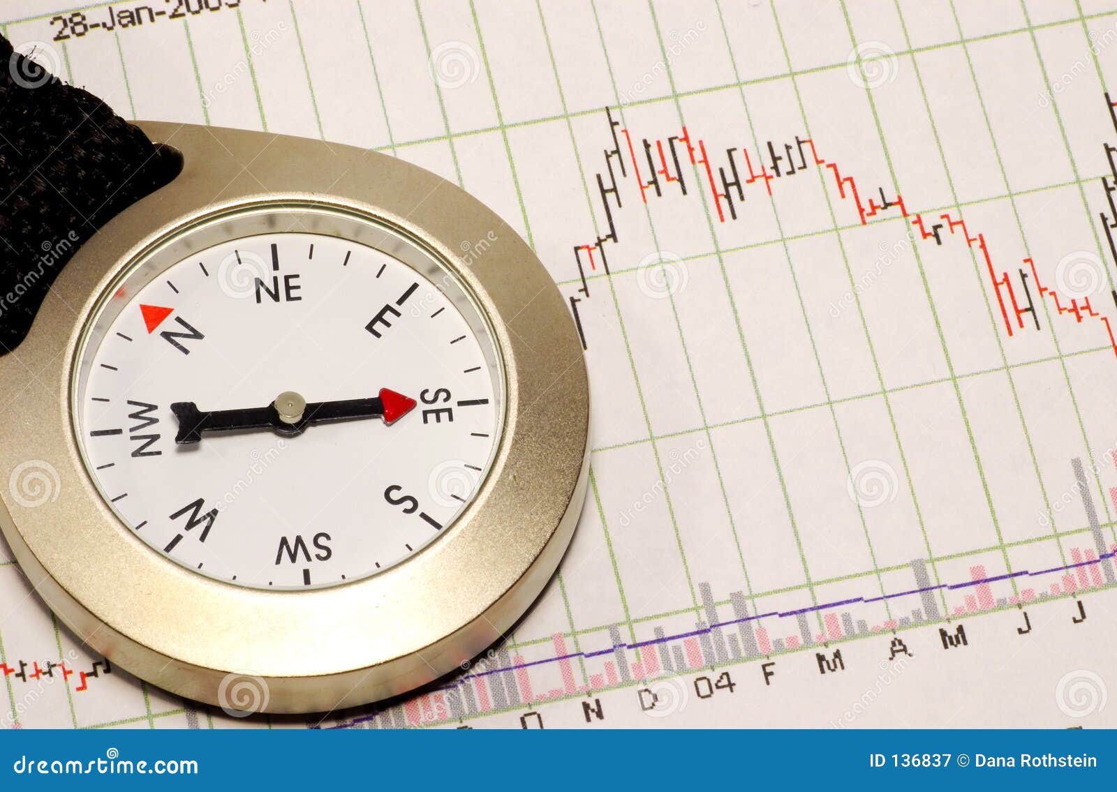 Market Direction stock image. Image of risk, interest, price - 136837