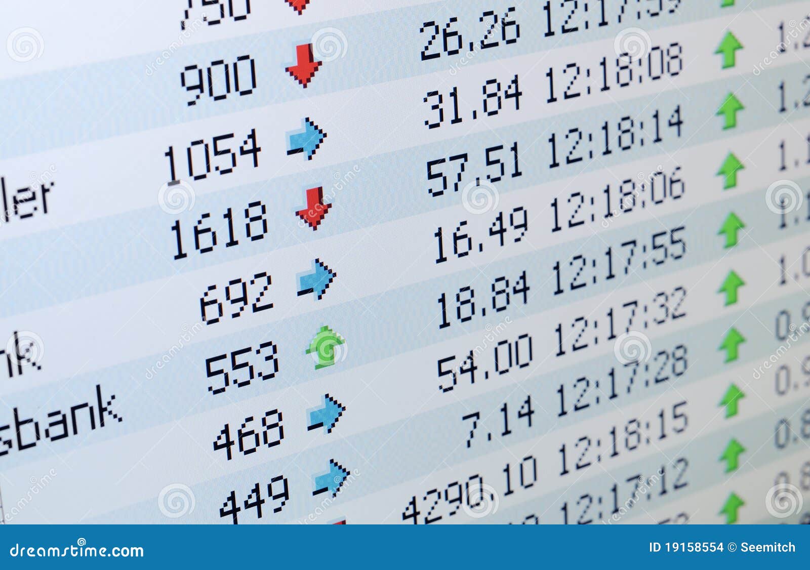 Market Performance stock photo. Image of number, growth - 19158554