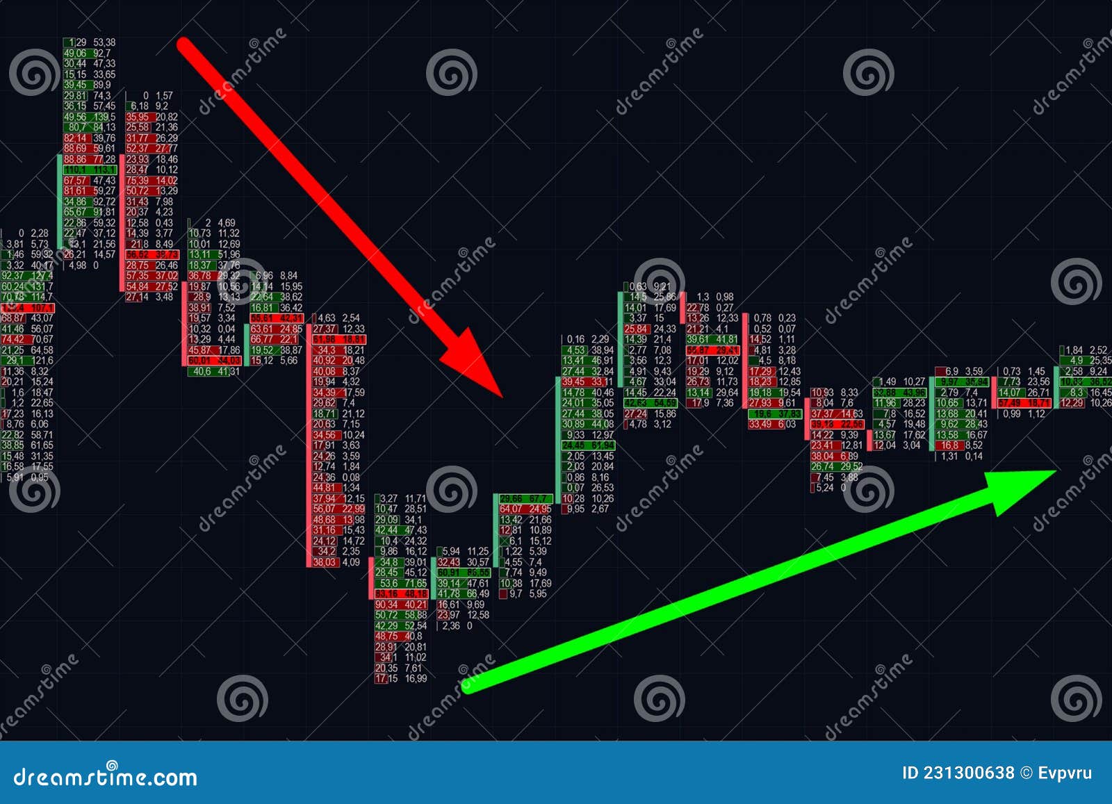 Market Price Movement Chart on the Securities Market Stock Illustration ...