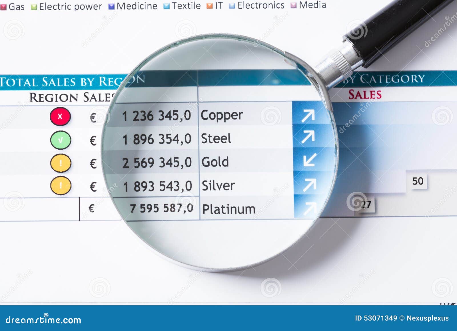 Market report stock image. Image of growth, magnifying - 53071349