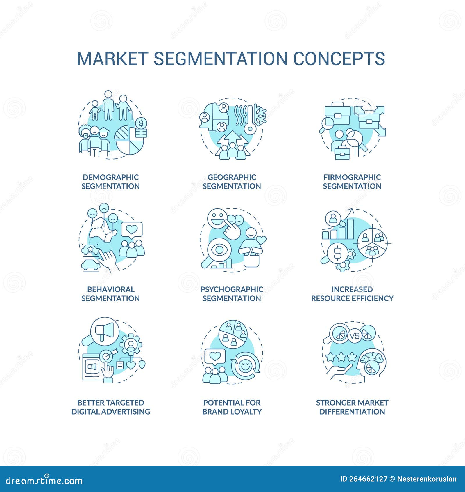Market Segmentation Blue Concept Icons Set Stock Vector - Illustration ... Market Segmentation Blue Concept Icons Set Stock Vector - Illustration ...