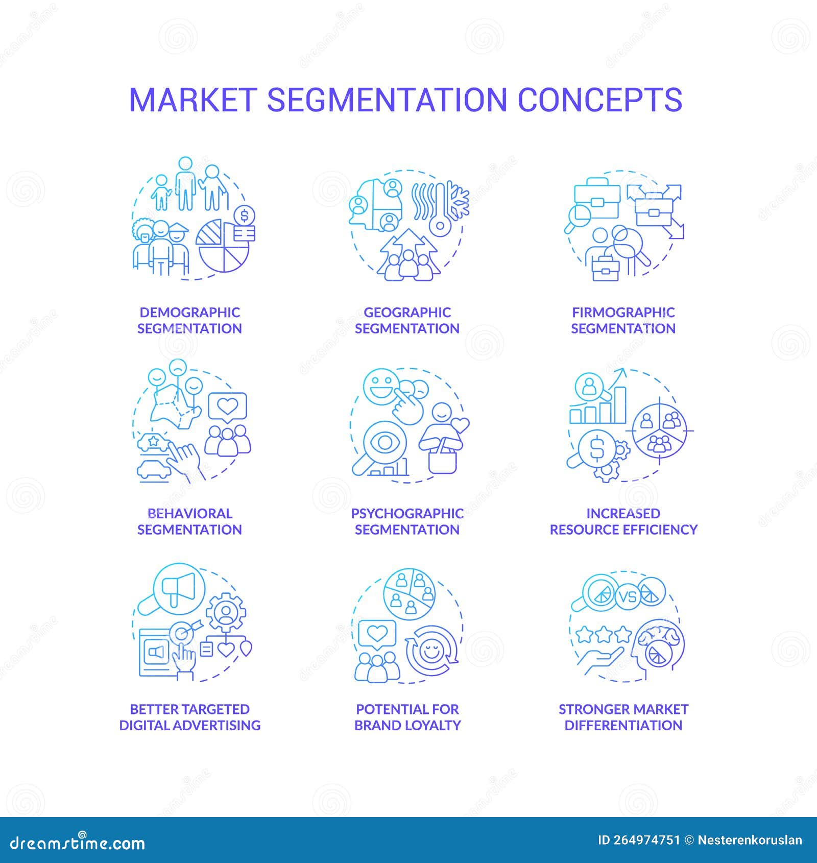 Market Segmentation Blue Gradient Concept Icons Set Stock Illustration ...