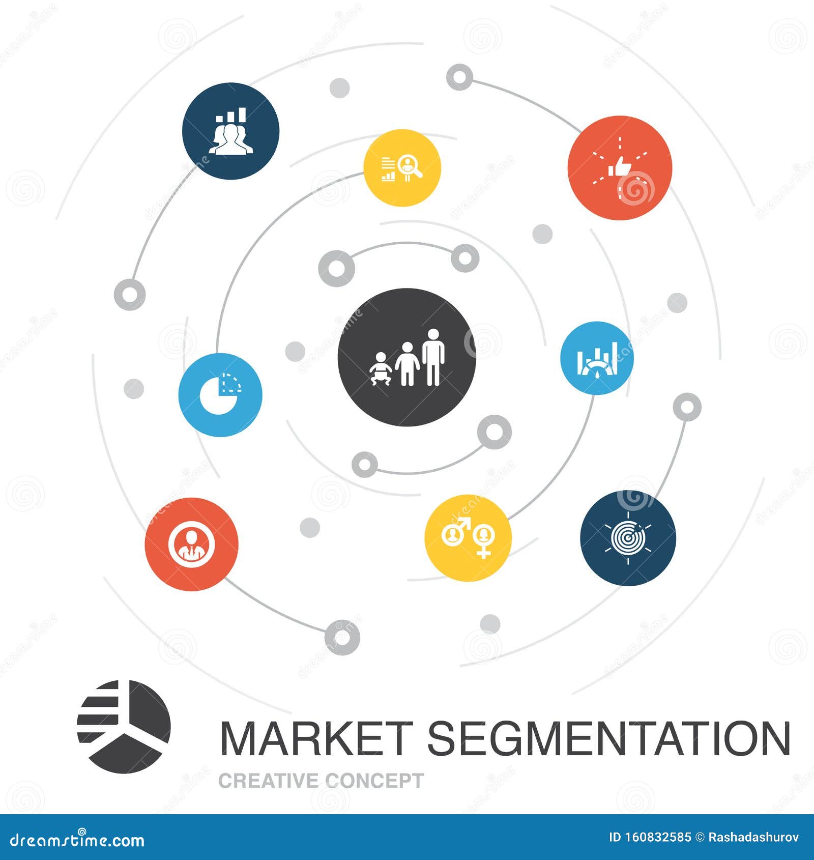 Market Segmentation Colored Circle Stock Vector - Illustration of ...
