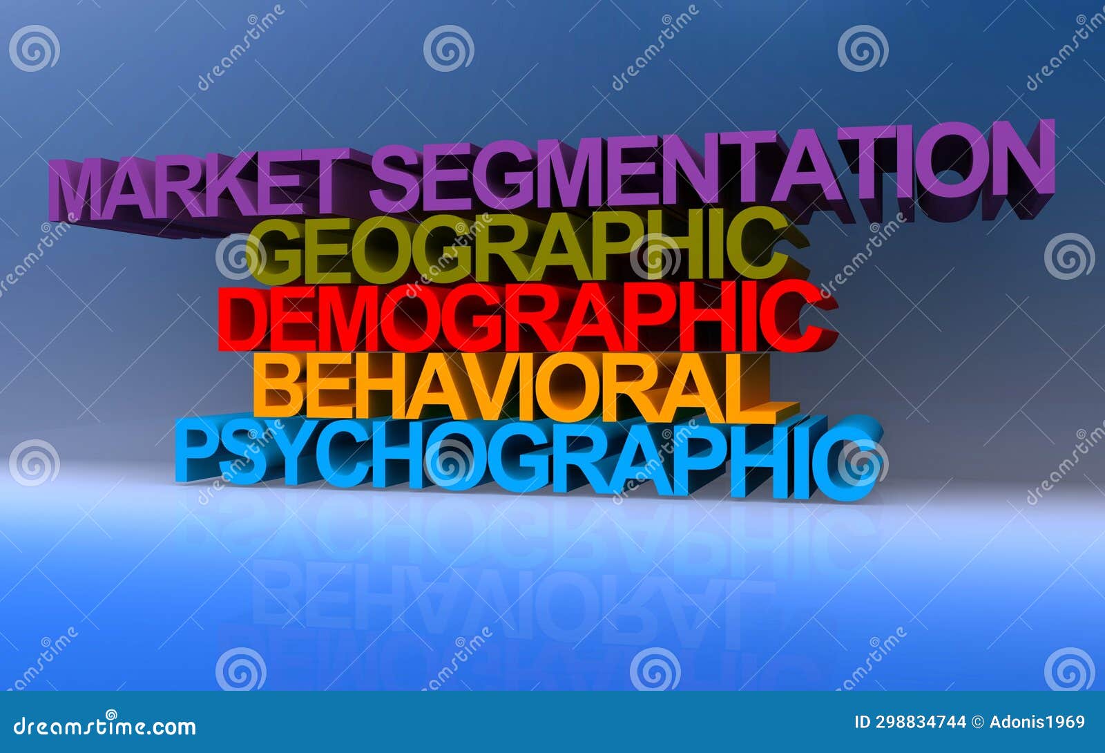 Market Segmentation Geographic Demographic Behavioral Psychographic on ... Market Segmentation Geographic Demographic Behavioral Psychographic on ...