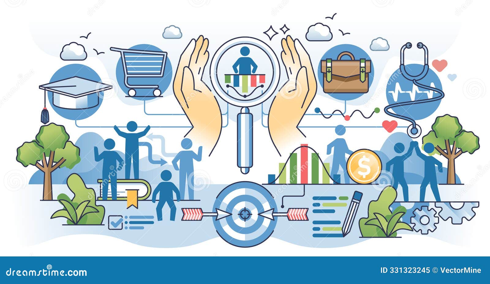 Market Segmentation And Simple Customer Classification Groups Outline ... Market Segmentation And Simple Customer Classification Groups Outline ...
