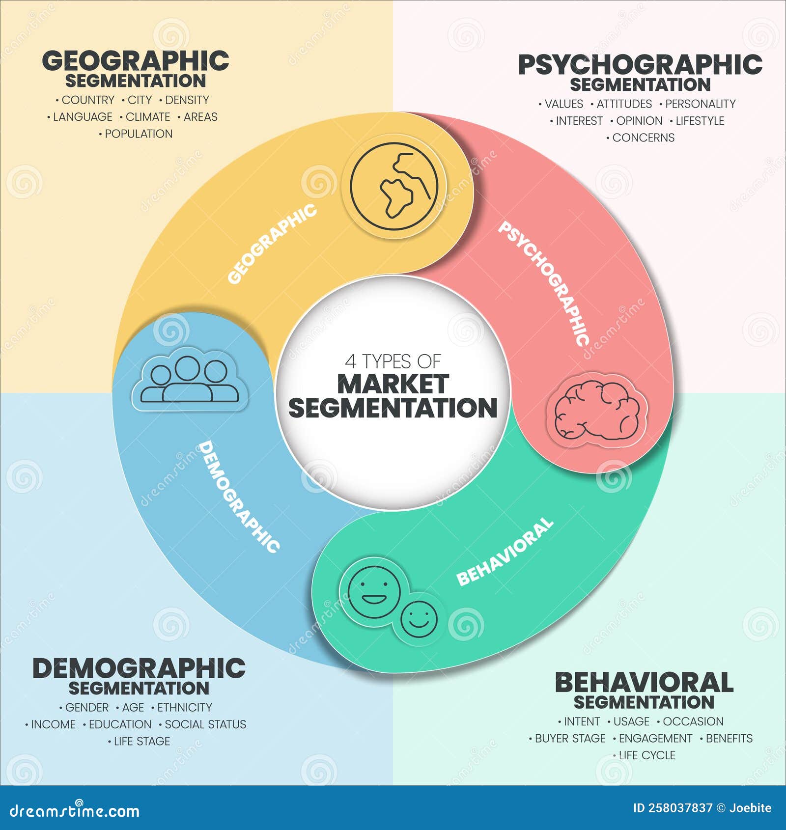 Market Segmentation Presentation Template Vector Illustration with ...
