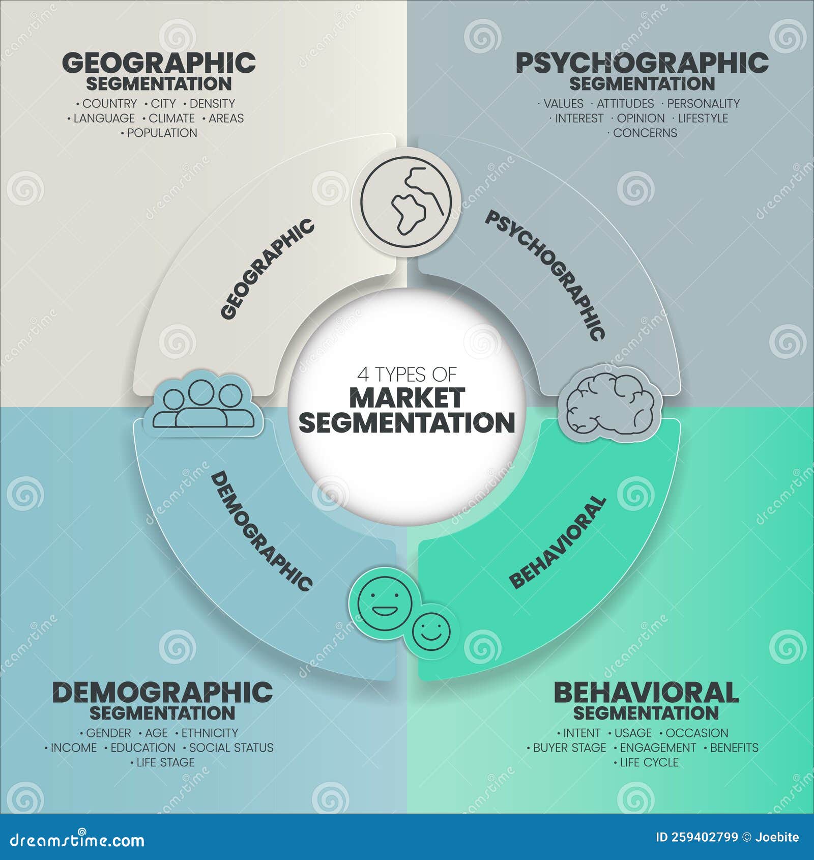 Market Segmentation Presentation Template Vector Illustration With ... Market Segmentation Presentation Template Vector Illustration With ...