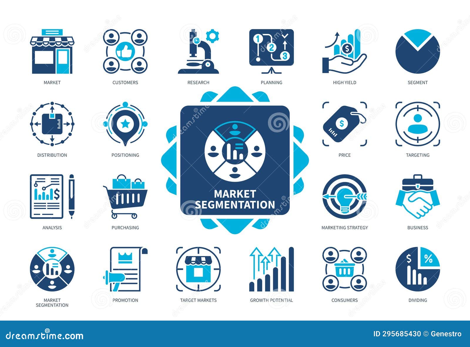 Market Segmentation Infographics Linear Icons Collection Stock ... Market Segmentation Infographics Linear Icons Collection Stock ...
