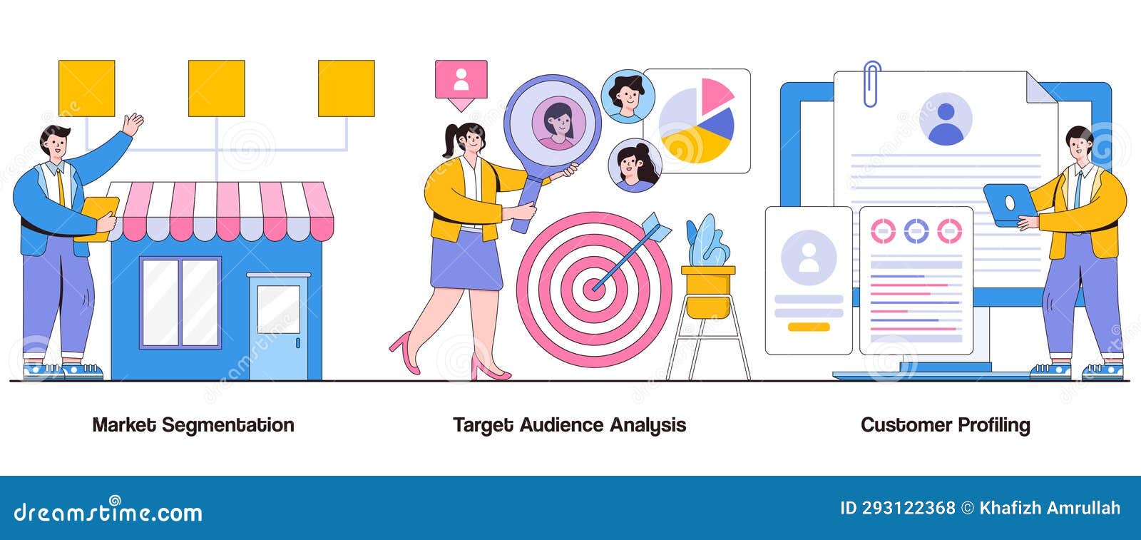 Market Segmentation Target Audience Analysis Customer Profiling