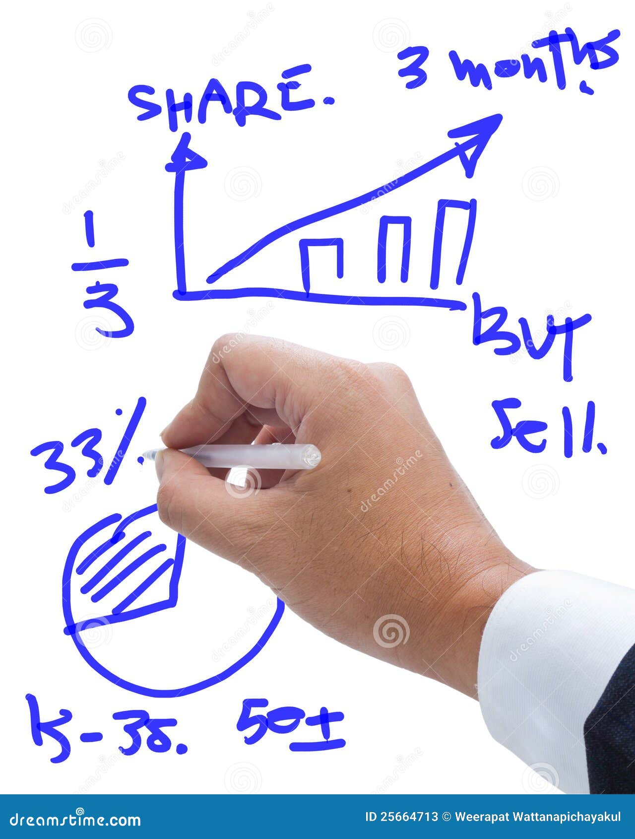 Market share stock image. Image of graph, concept, planer - 25664713