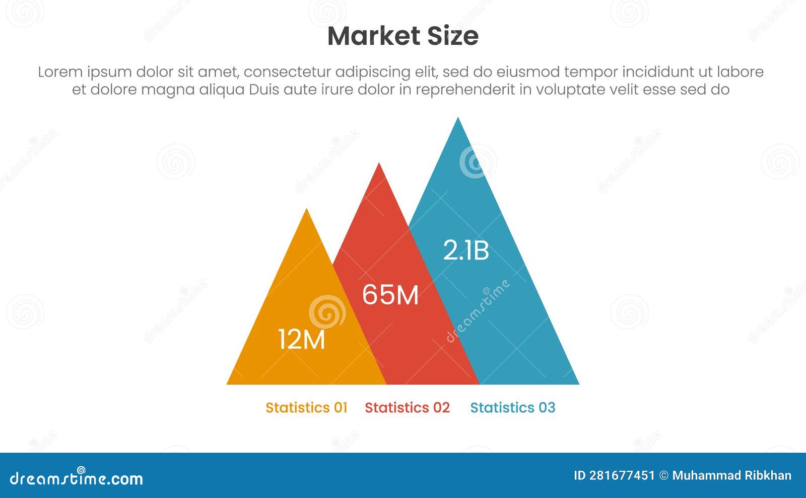 Market Size or Size of Sales Infographic 3 Point Stage Template with ...