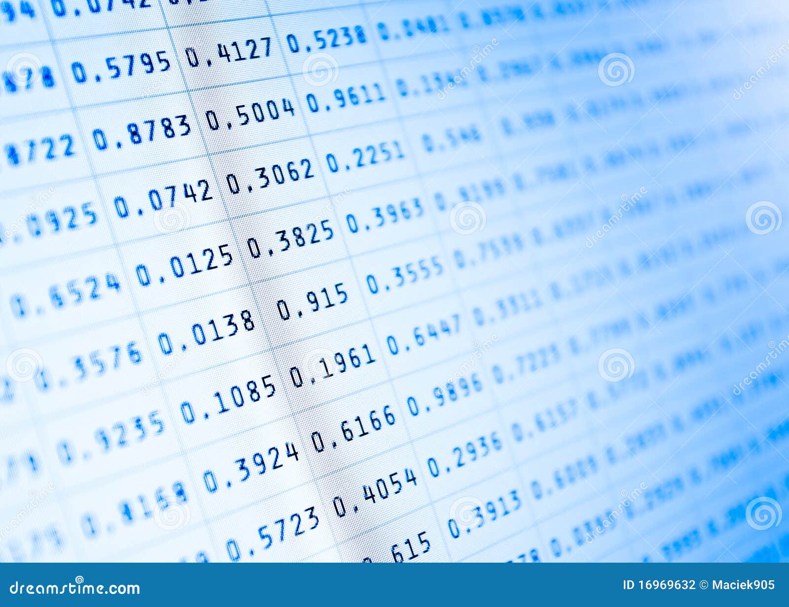 Market Stats on Computer Screen Stock Photo - Image of abstract ...