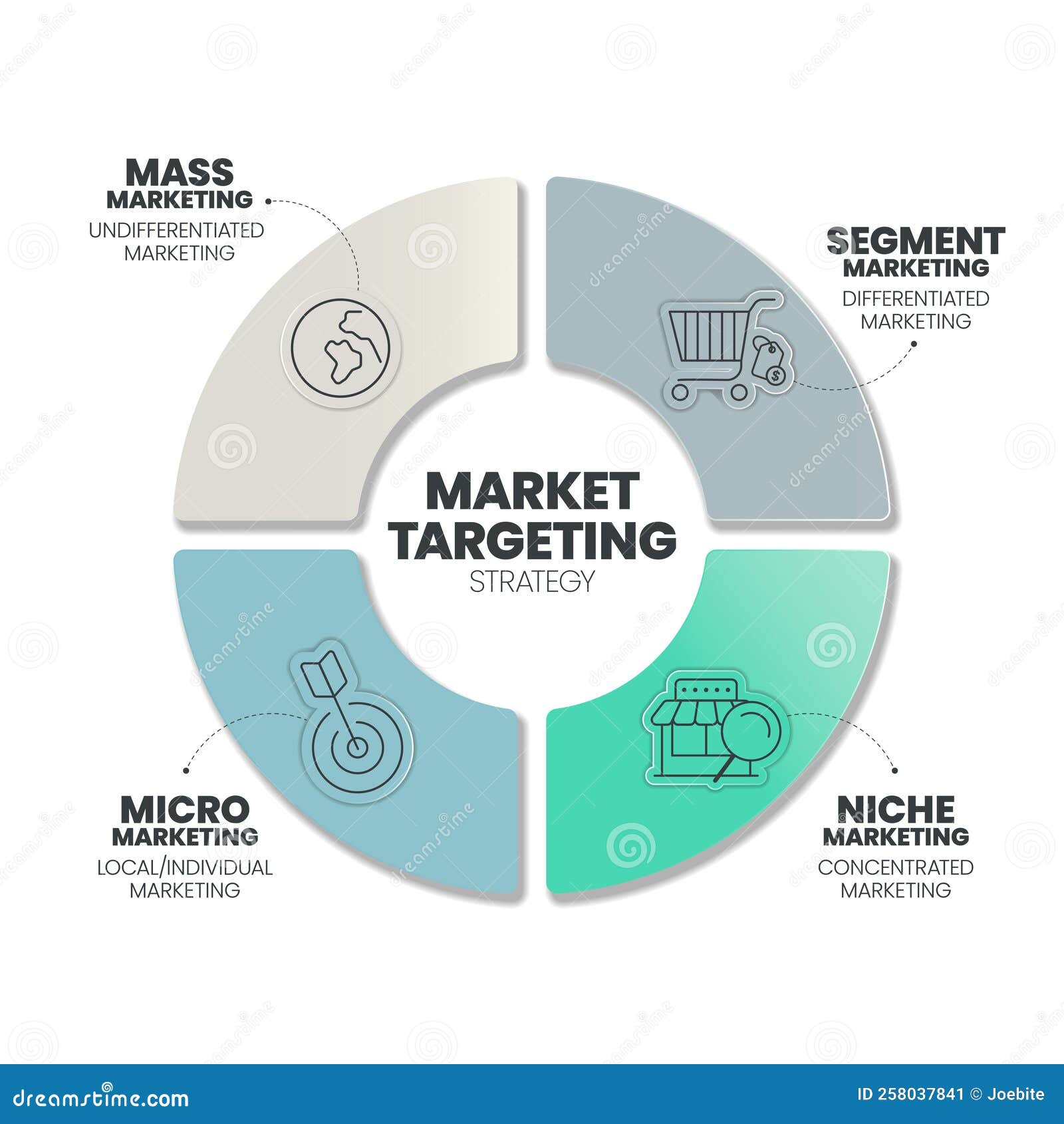 Market Targeting Infographic Presentation Template. Marketing Analytic ... Market Targeting Infographic Presentation Template. Marketing Analytic ...